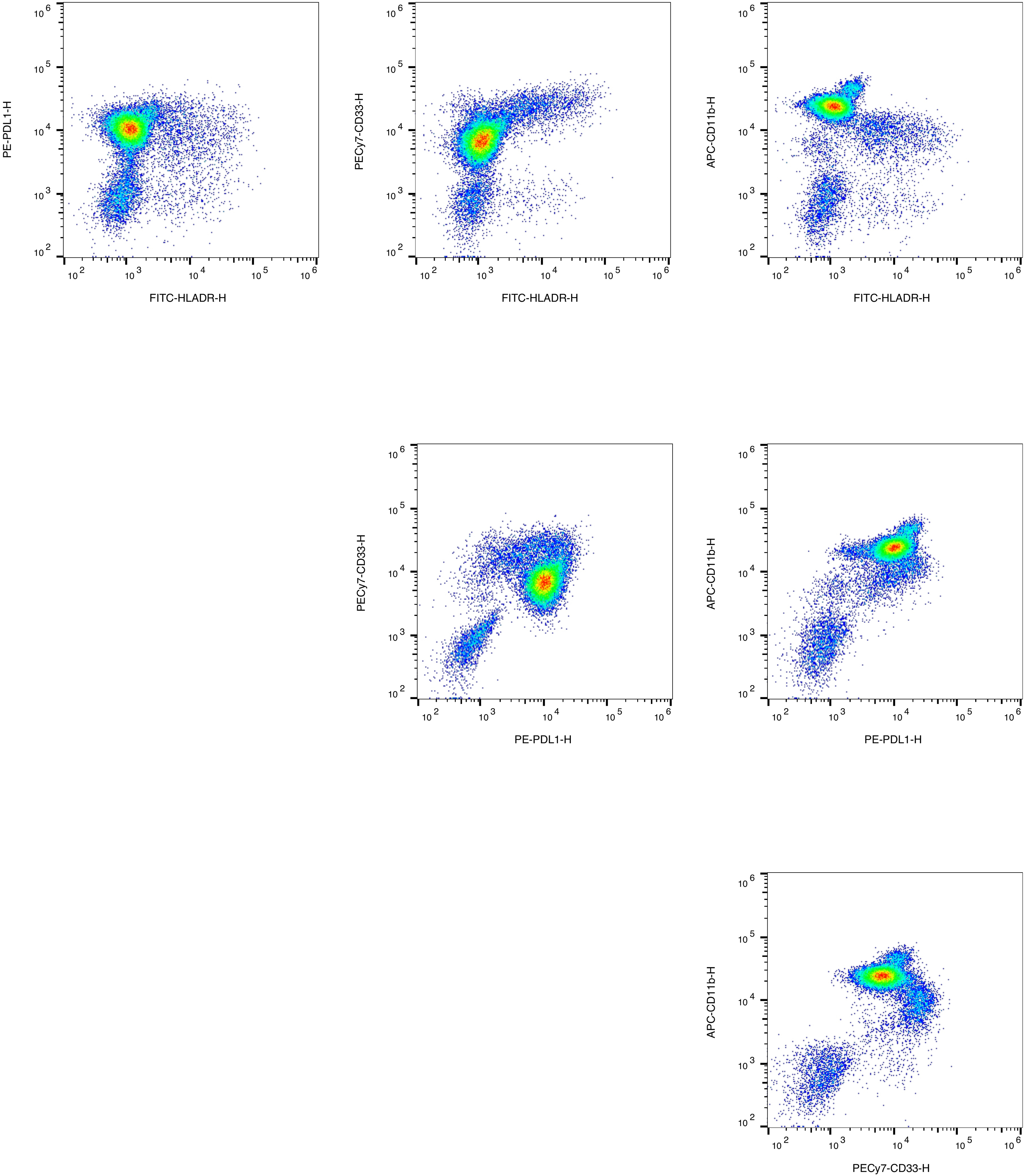 Cell Press: STAR Protocols