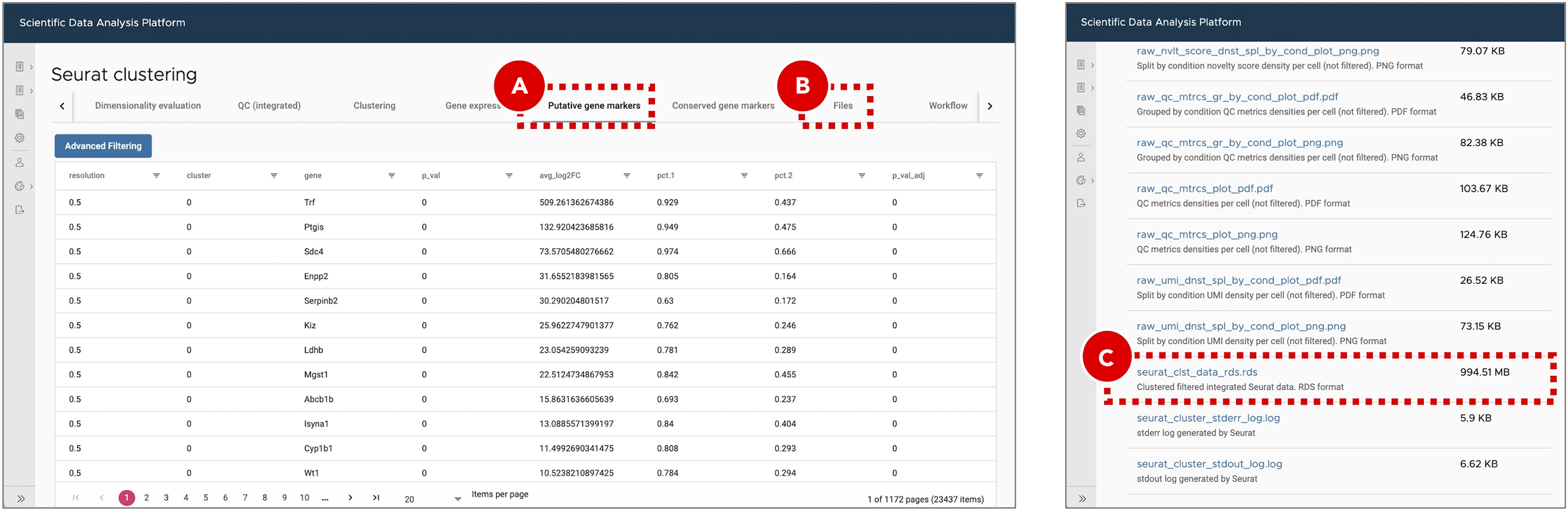 Cell Press: STAR Protocols