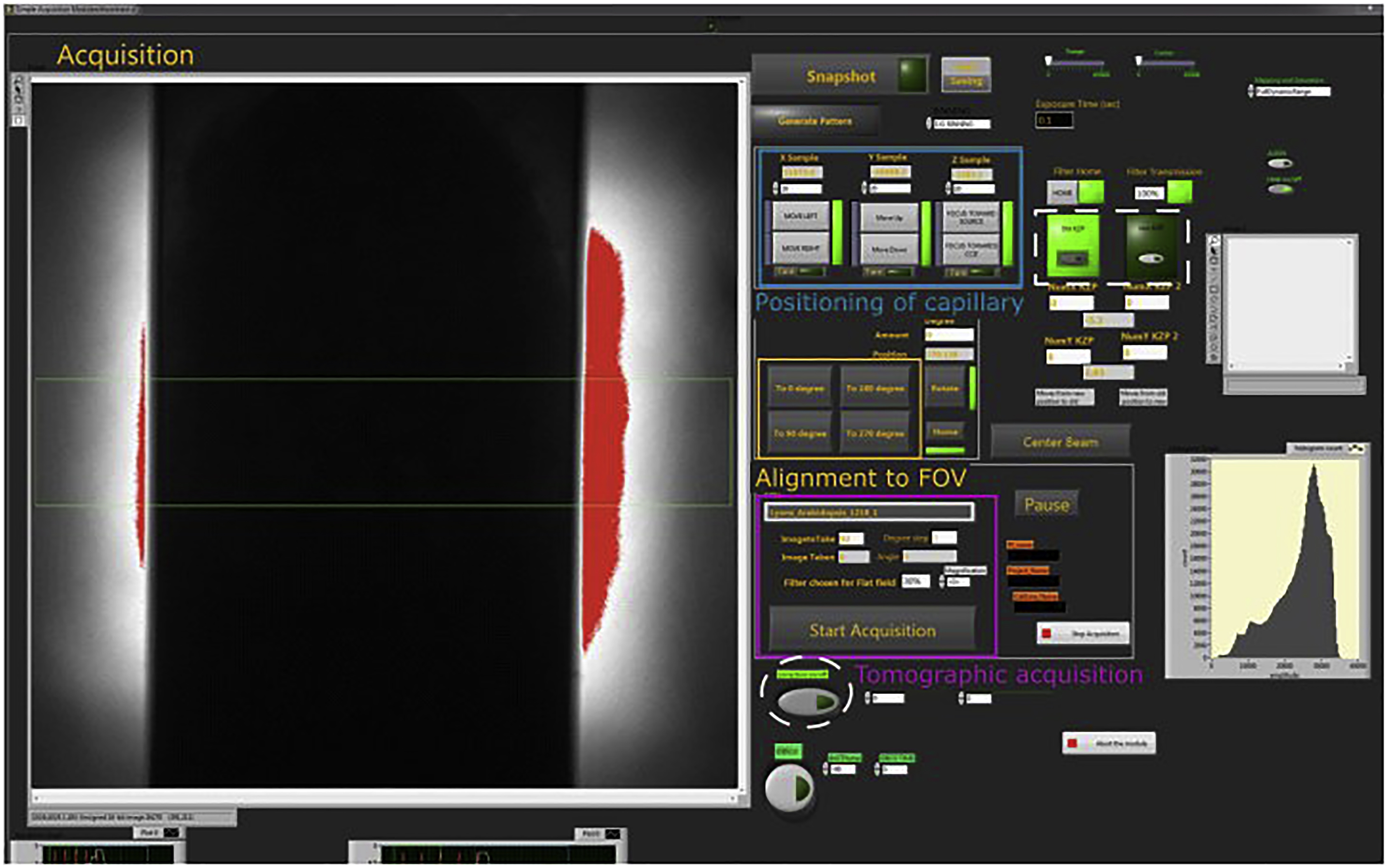 Cell Press: STAR Protocols