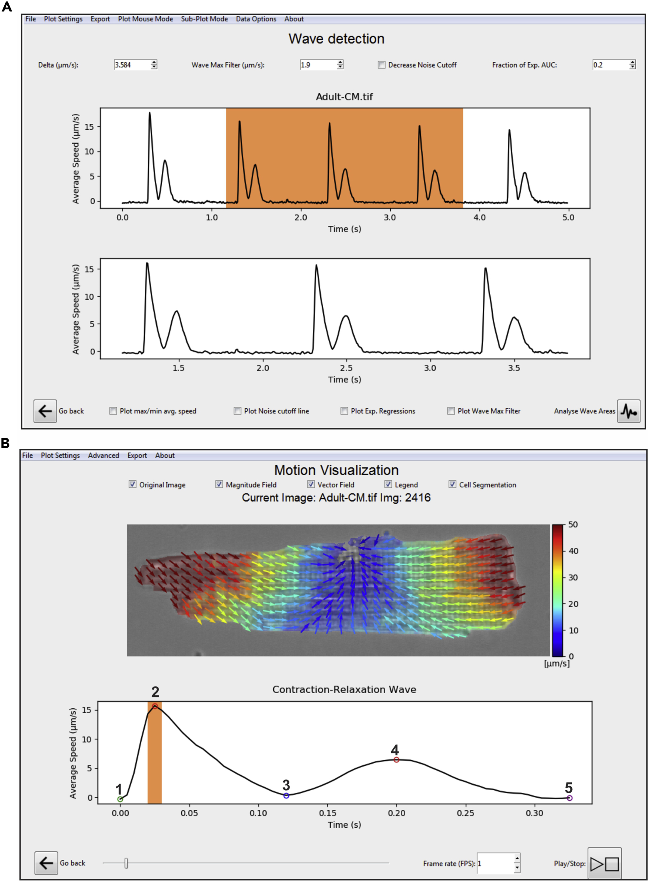 Cell Press: STAR Protocols