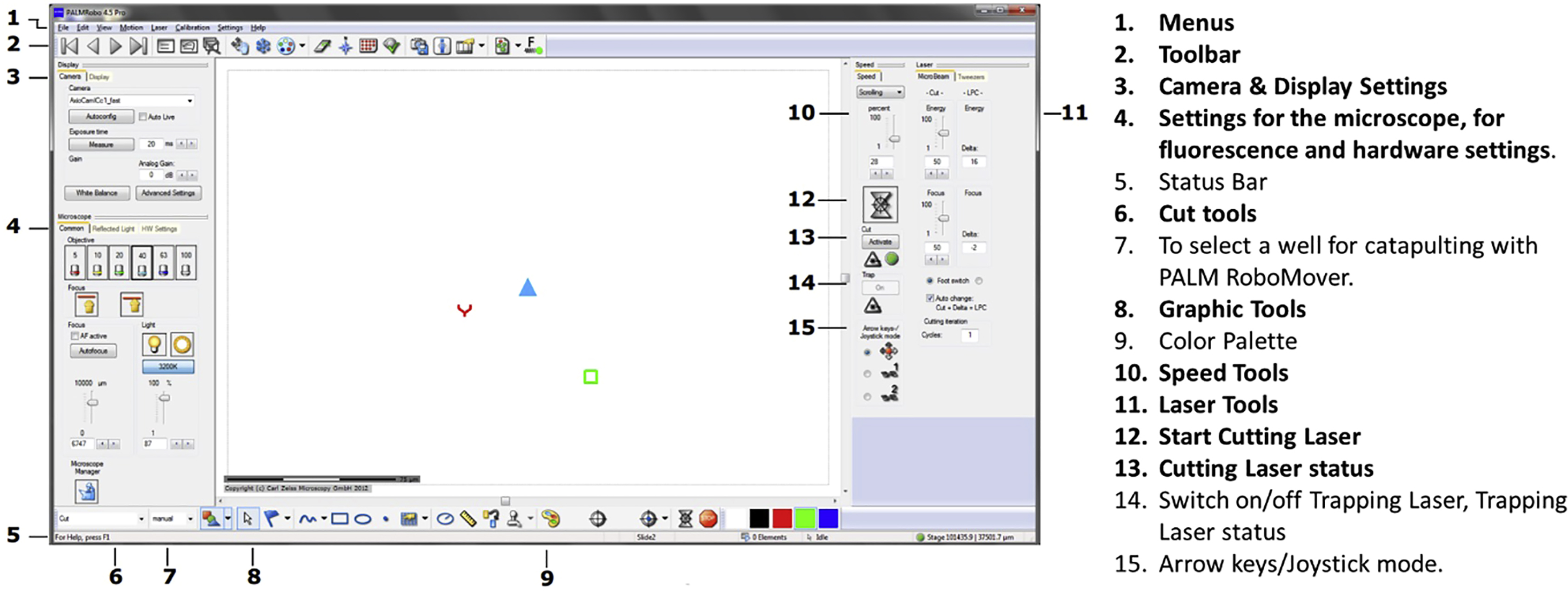 Cell Press: STAR Protocols