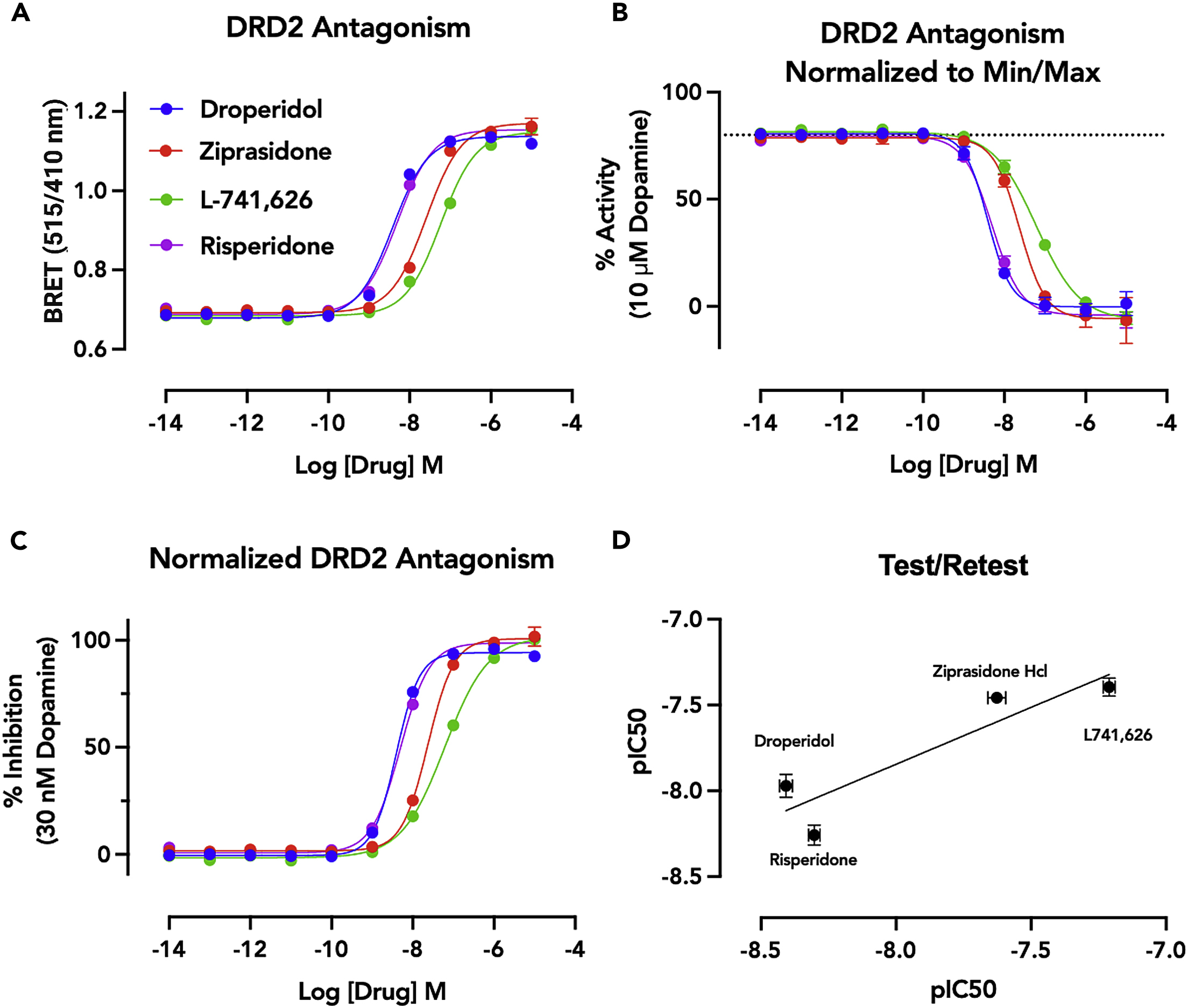 Cell Press: STAR Protocols