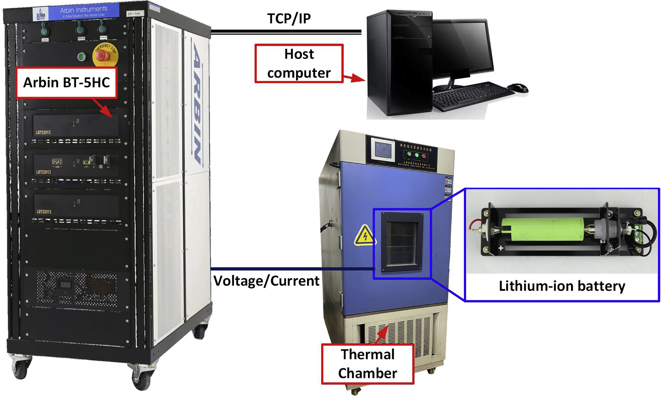 Cell Press: STAR Protocols
