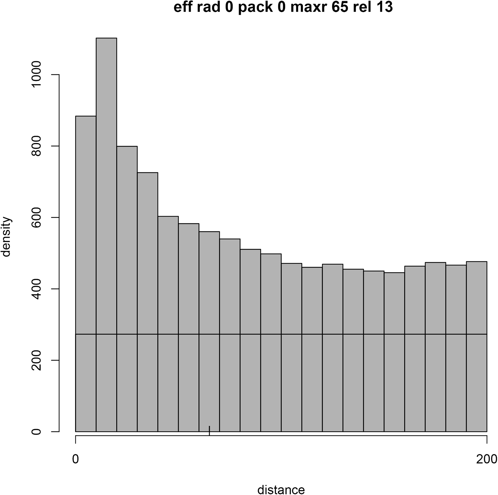 Cell Press: STAR Protocols