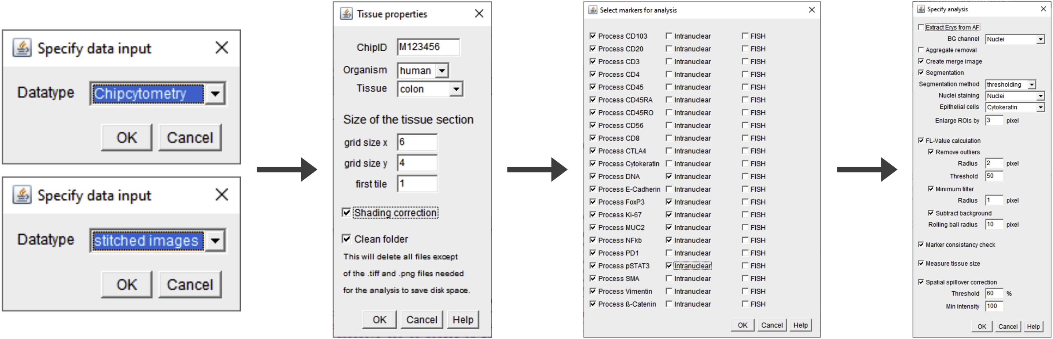 Cell Press: STAR Protocols