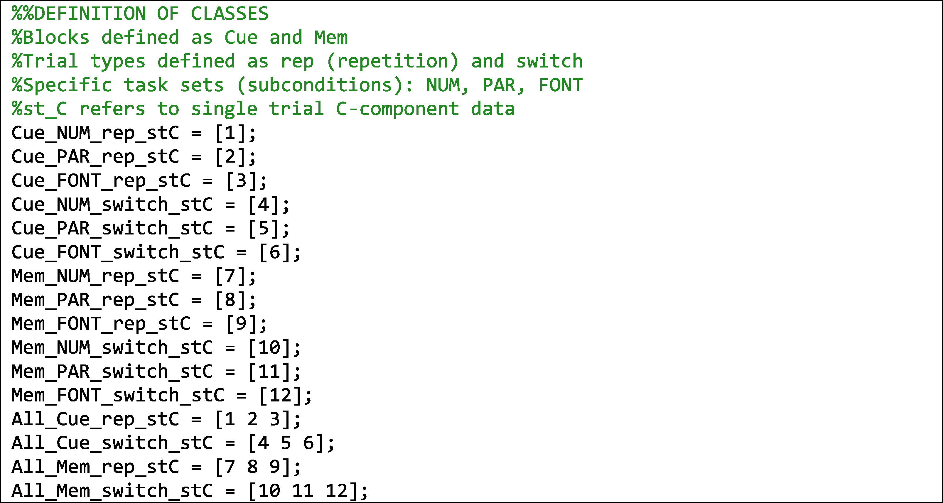 Cell Press: STAR Protocols