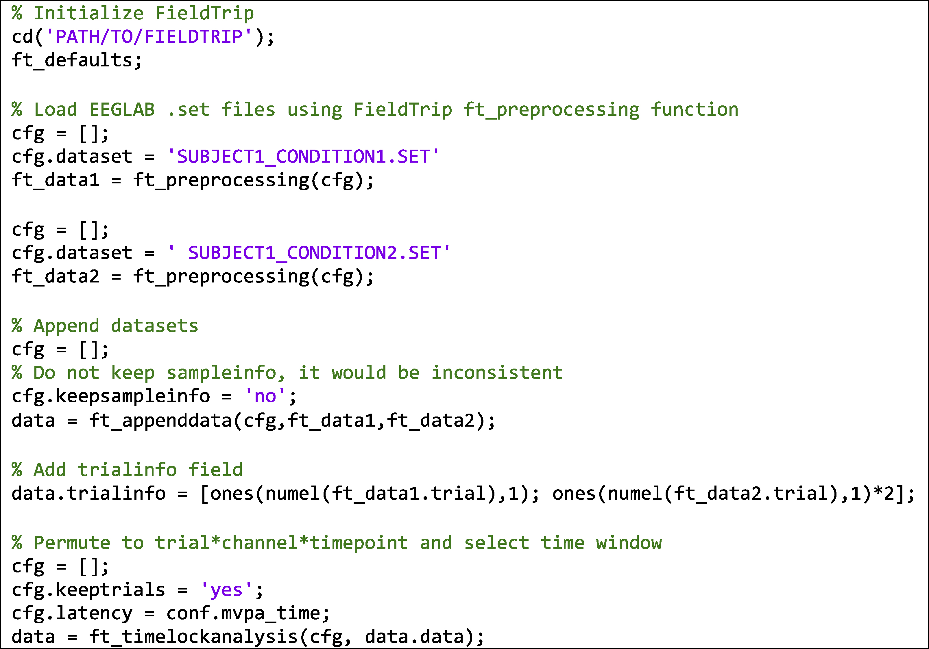 Cell Press: STAR Protocols