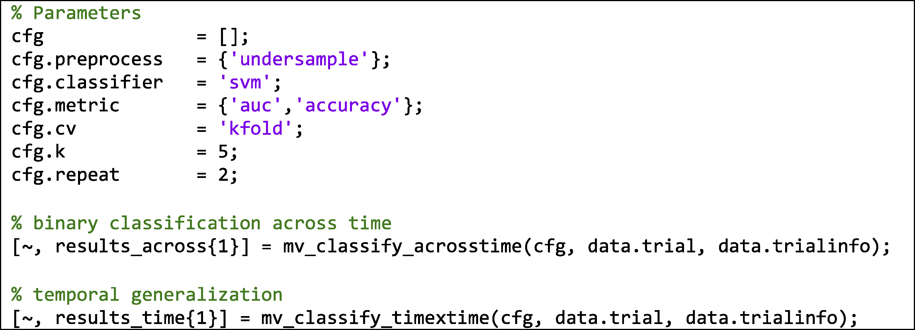 Cell Press: STAR Protocols