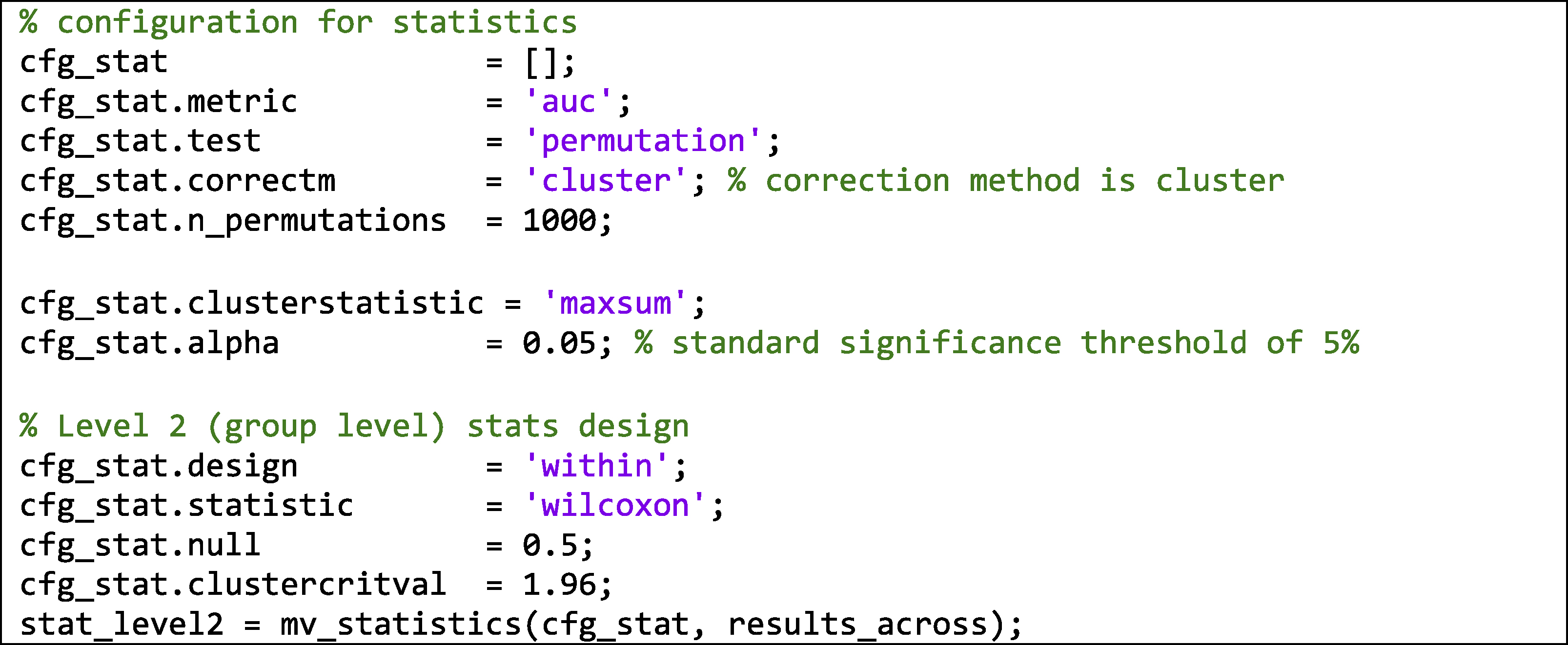 Cell Press: STAR Protocols