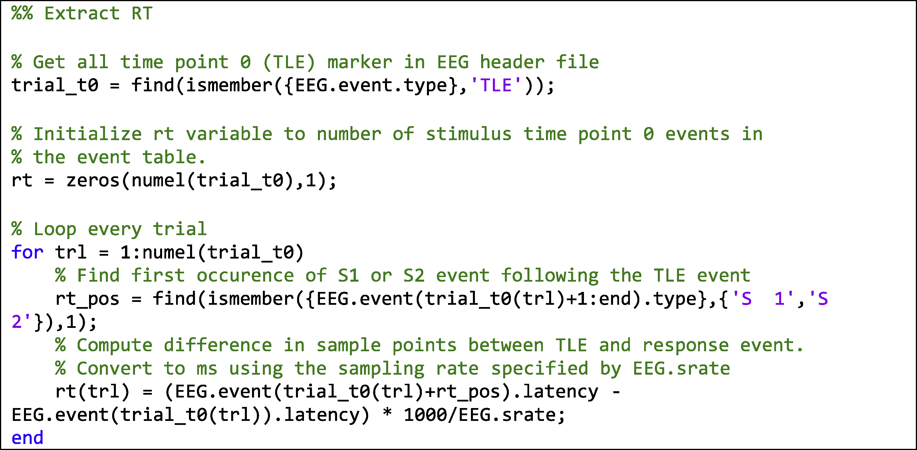Cell Press: STAR Protocols