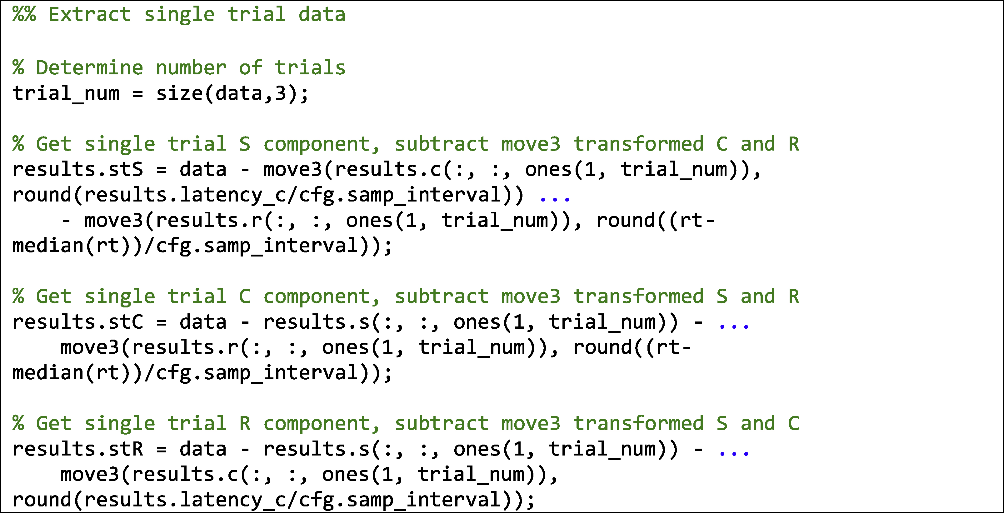 Cell Press: STAR Protocols