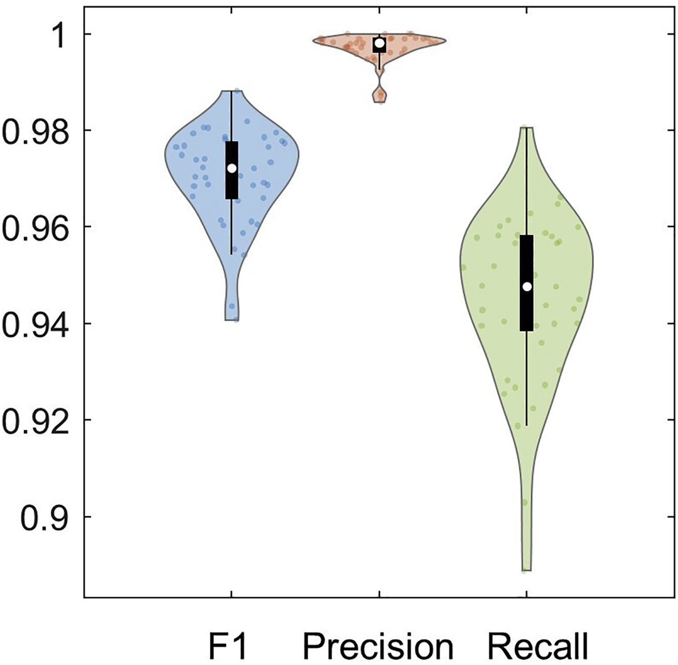 Cell Press: STAR Protocols