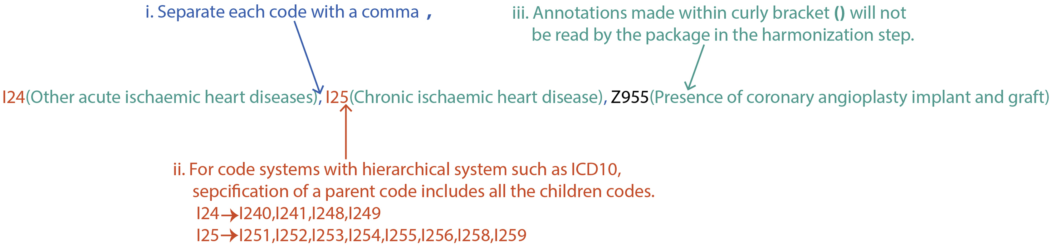 Cell Press: STAR Protocols