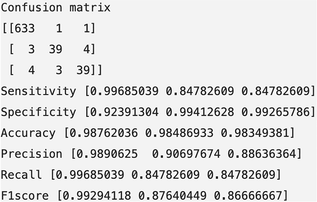 Cell Press: STAR Protocols