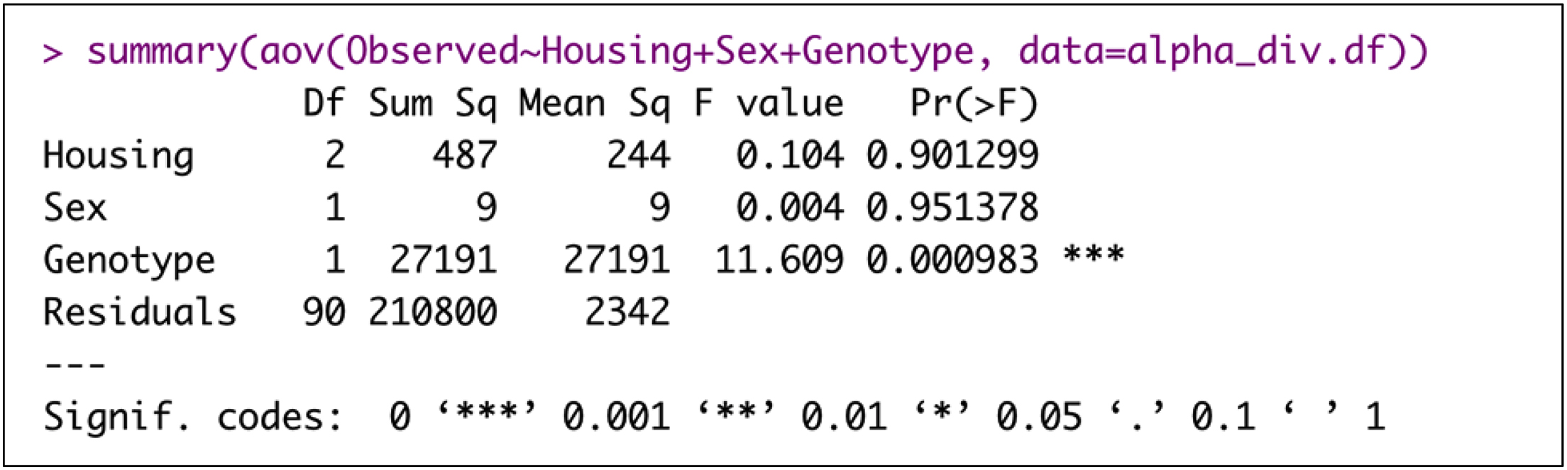 Cell Press: STAR Protocols