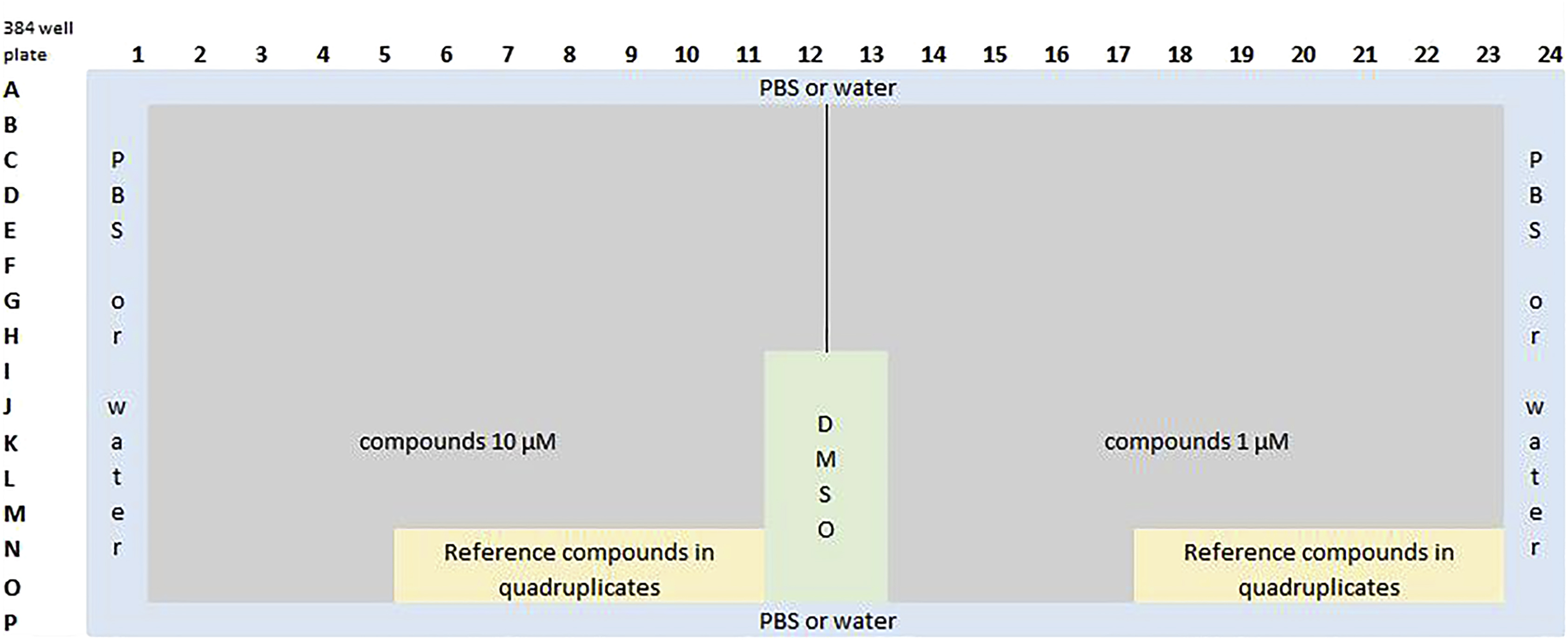 Cell Press: STAR Protocols
