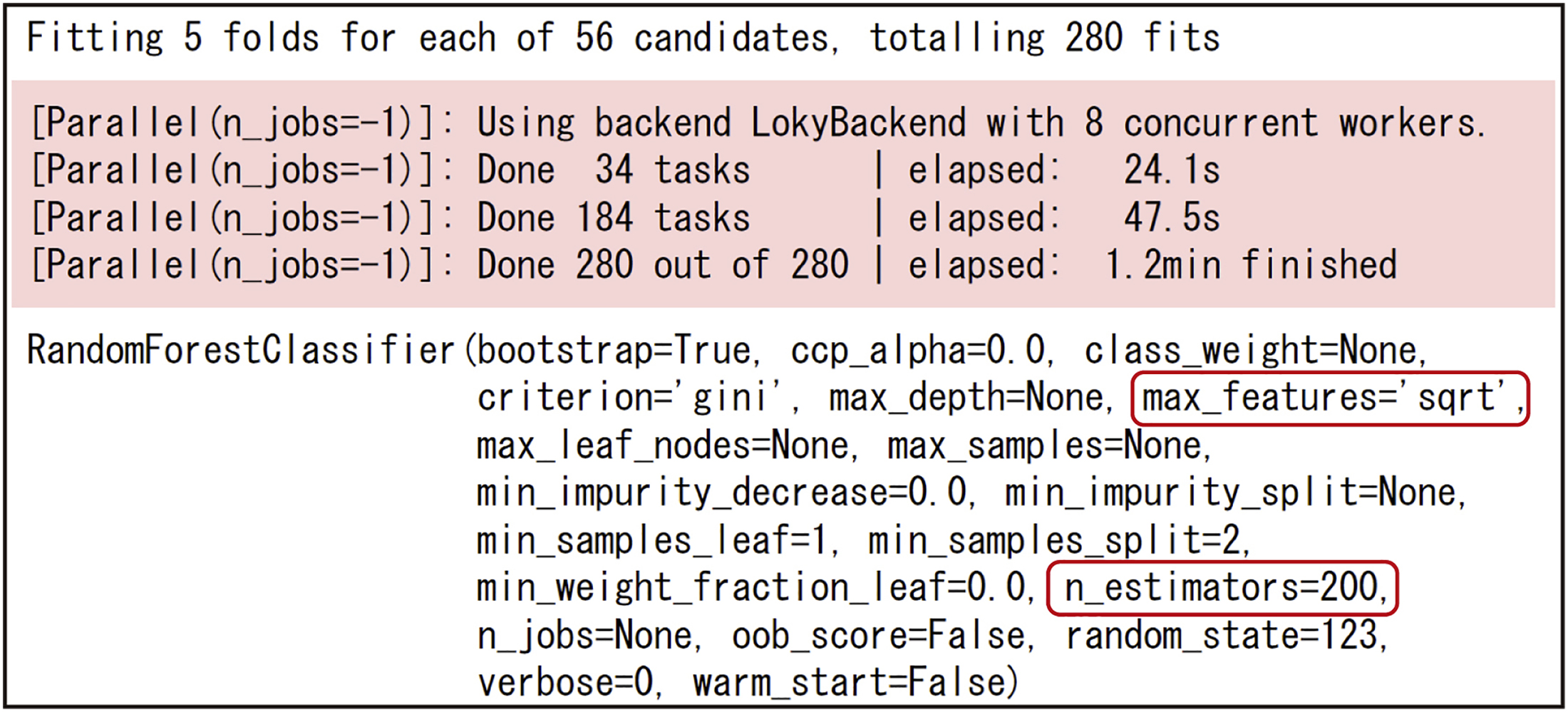 Cell Press: STAR Protocols