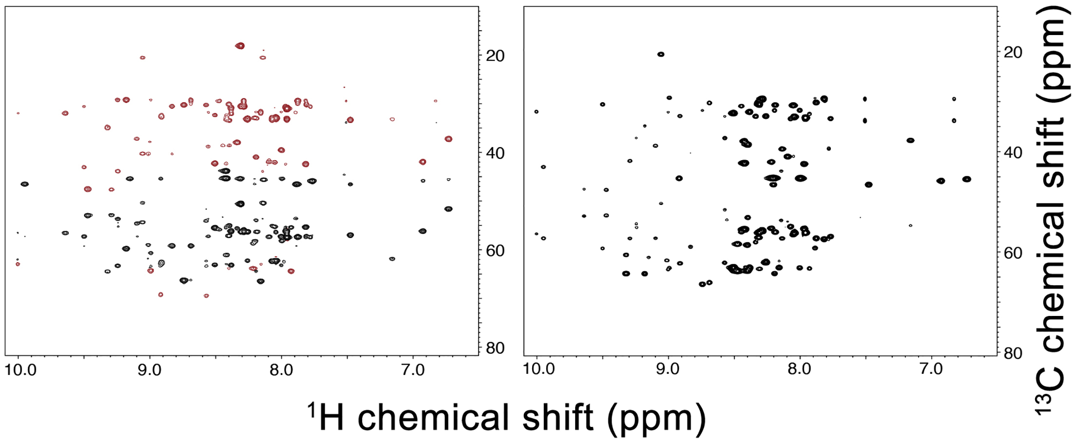 Cell Press: STAR Protocols