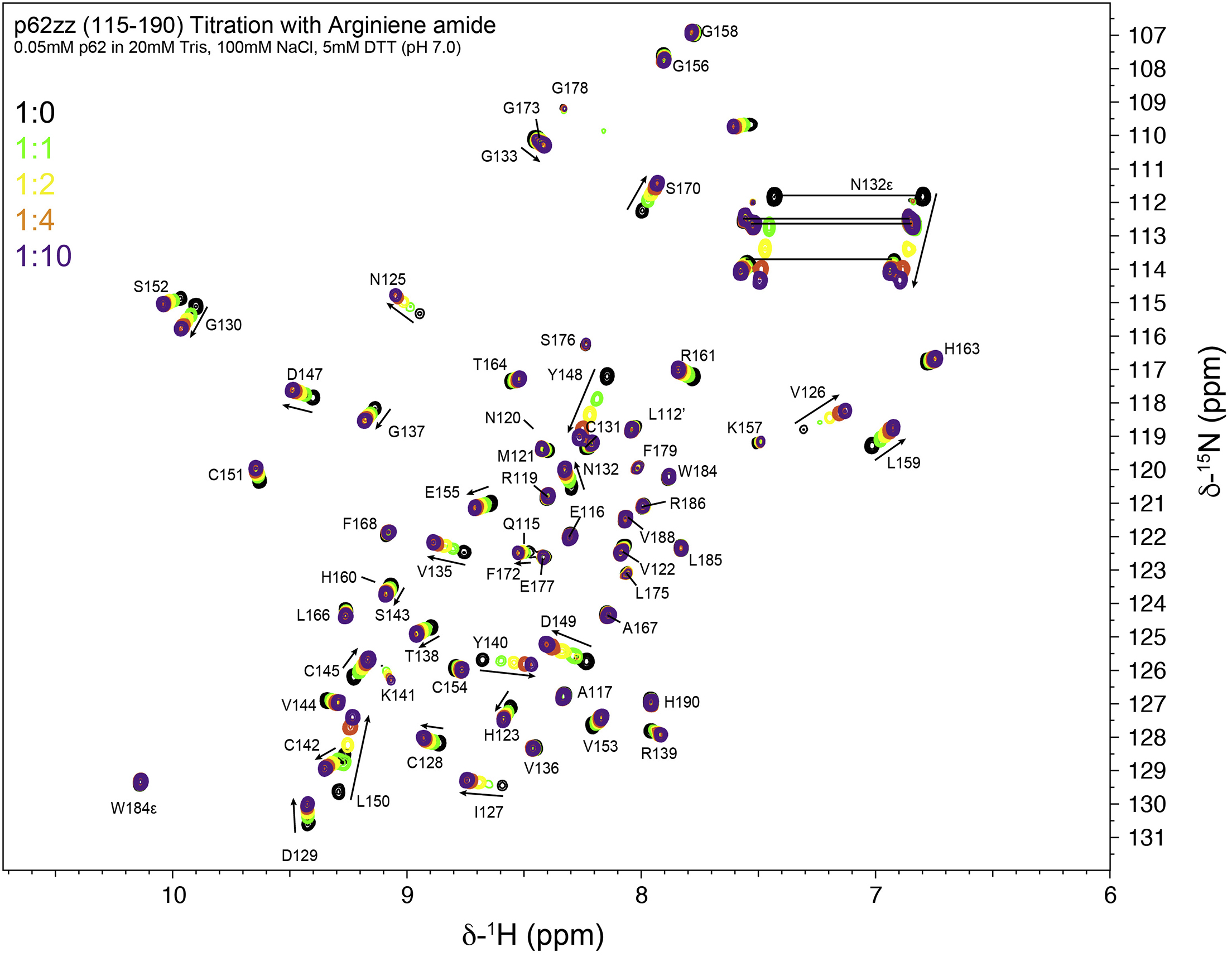 Cell Press: STAR Protocols
