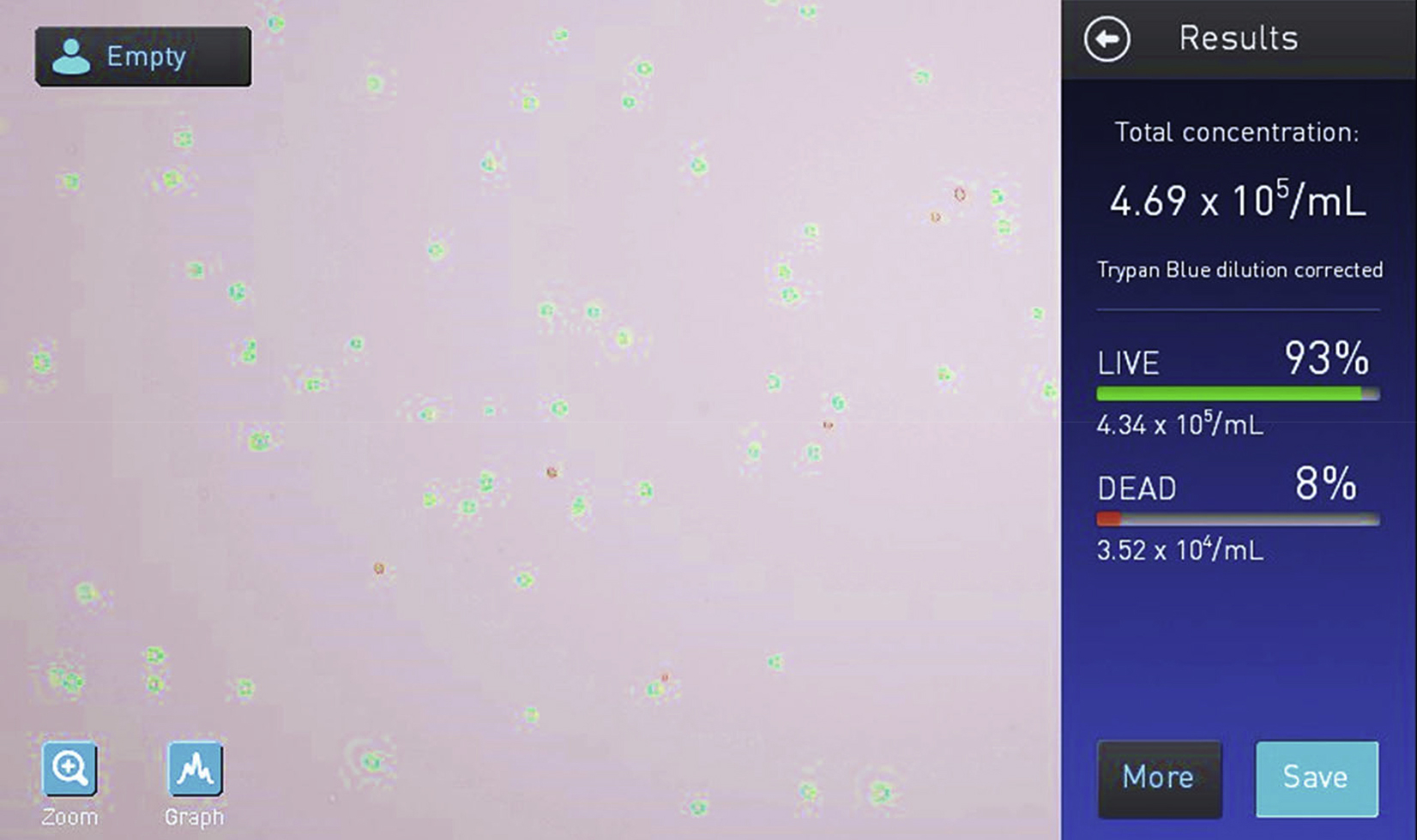 Cell Press: STAR Protocols