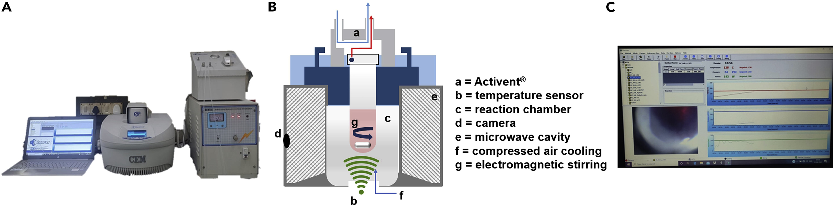 Cell Press: STAR Protocols