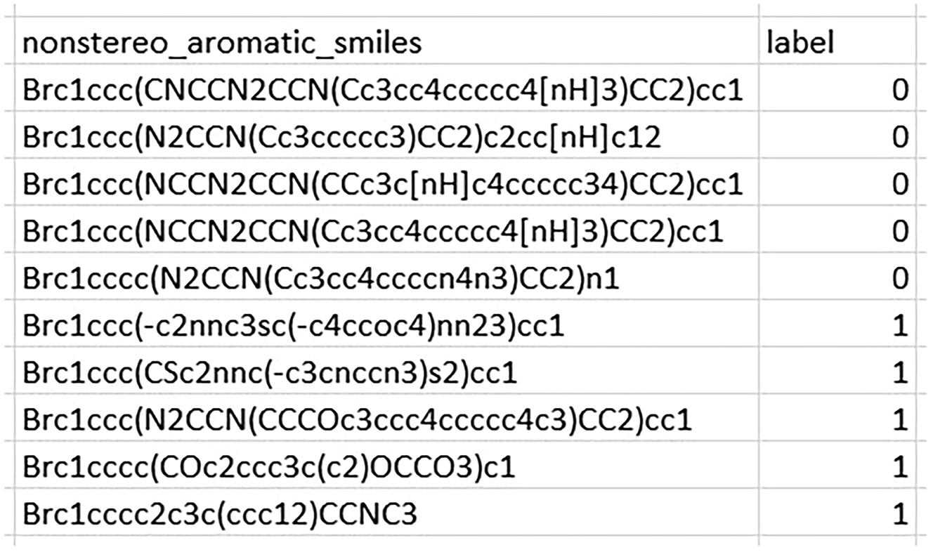 Cell Press: STAR Protocols