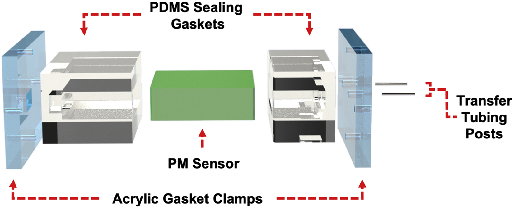 Cell Press: STAR Protocols