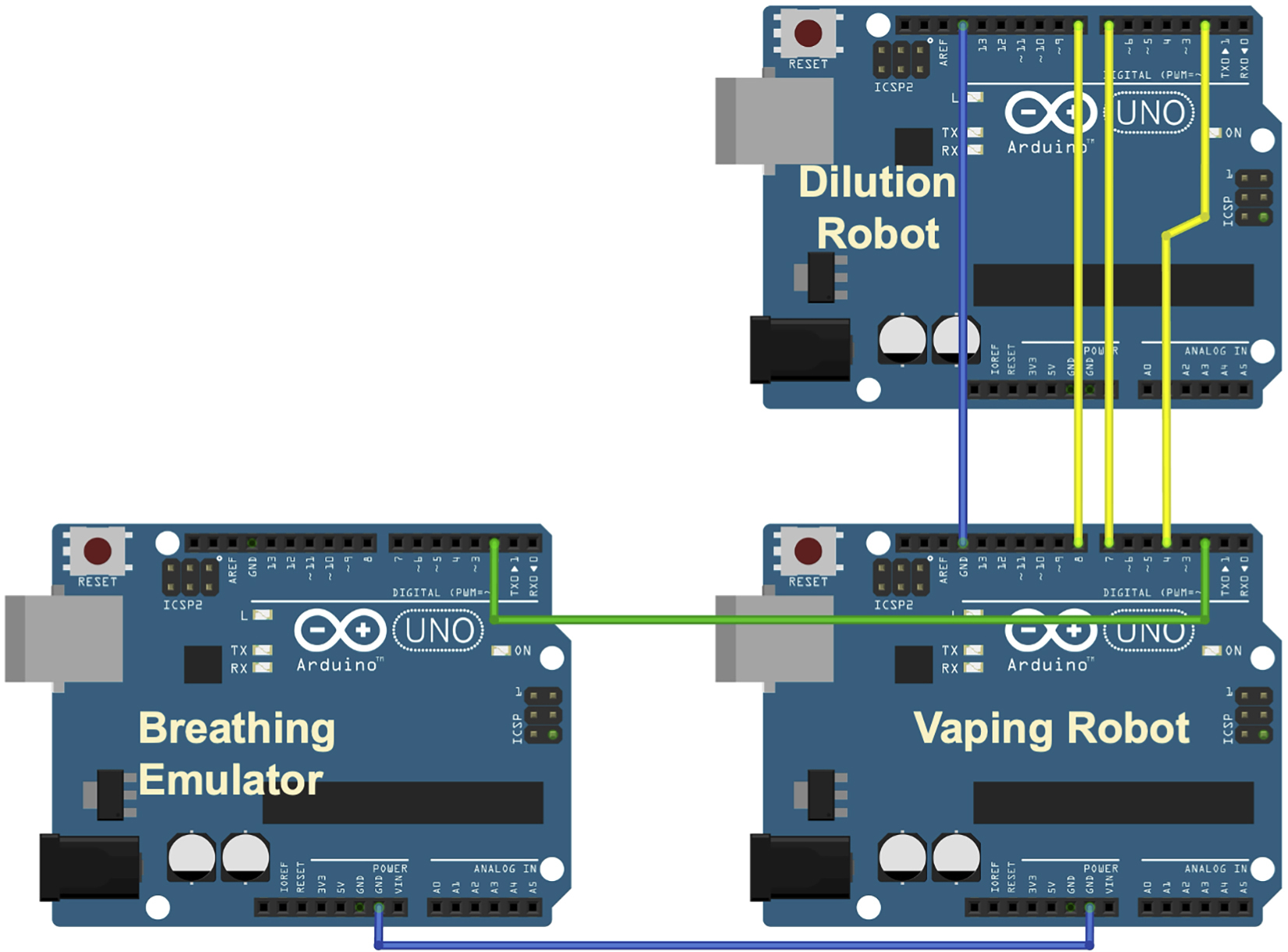 Cell Press: STAR Protocols