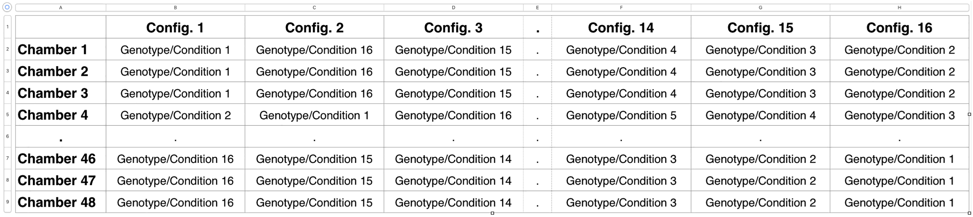 Cell Press: STAR Protocols