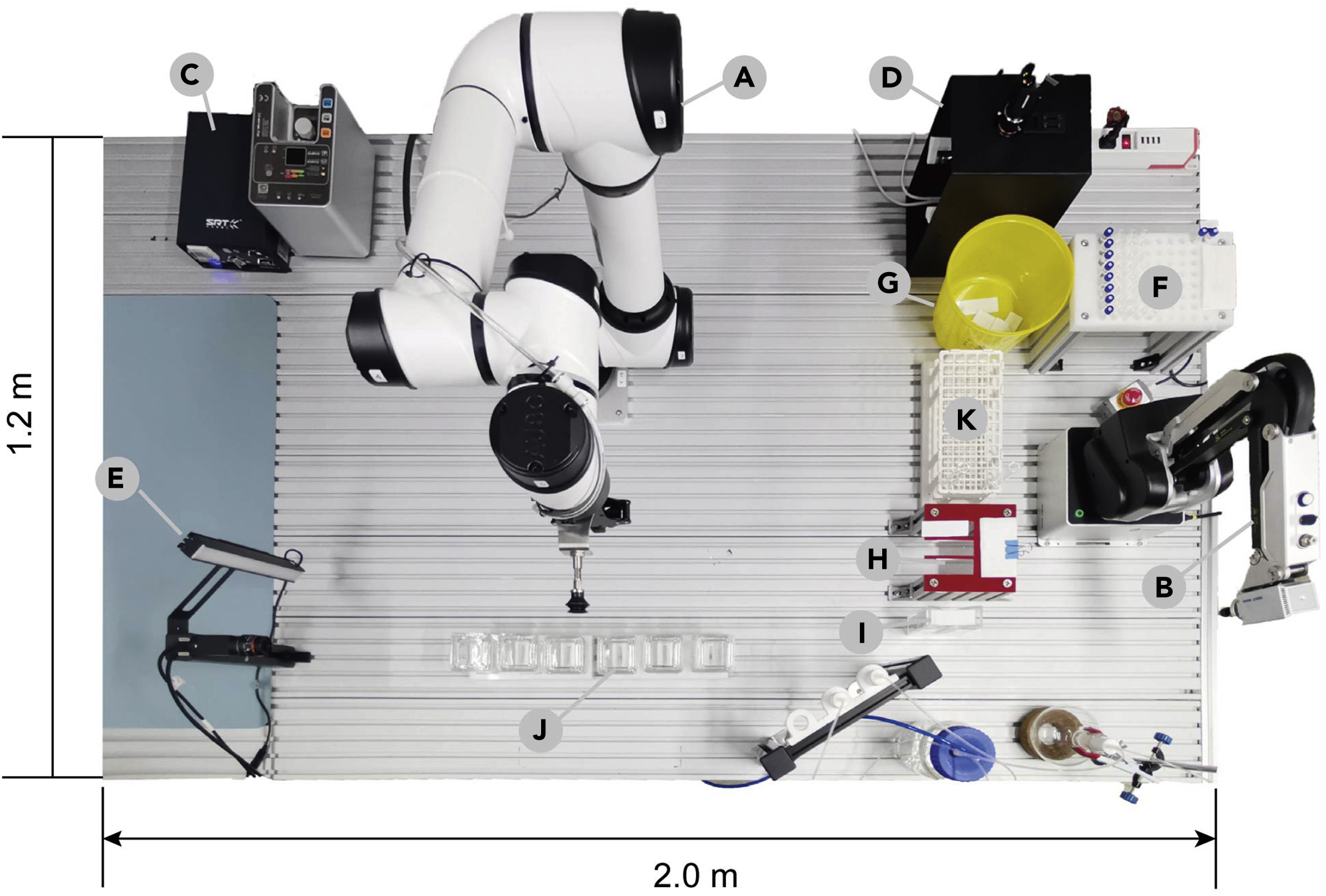 Cell Press: STAR Protocols