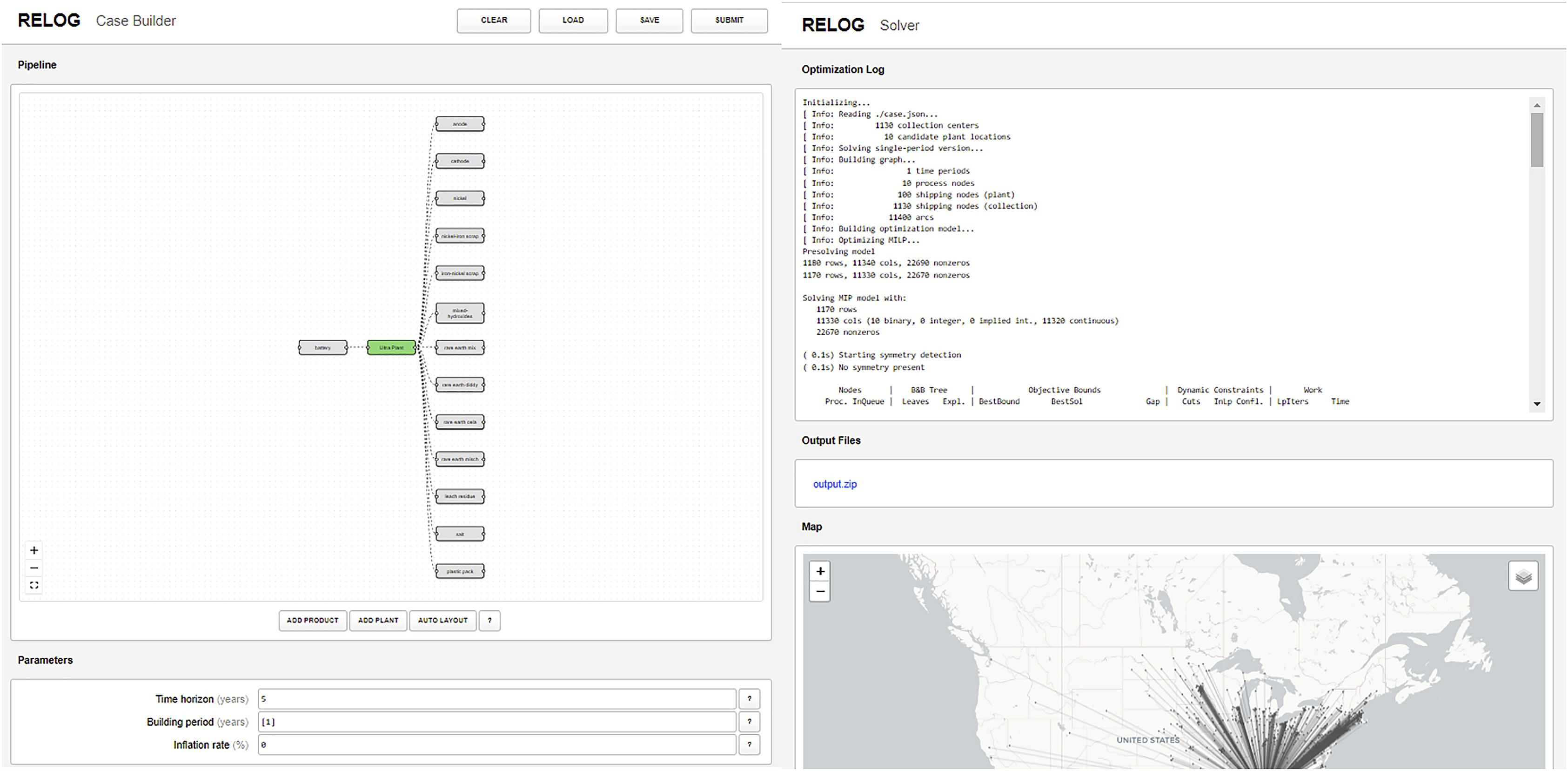 Cell Press: STAR Protocols