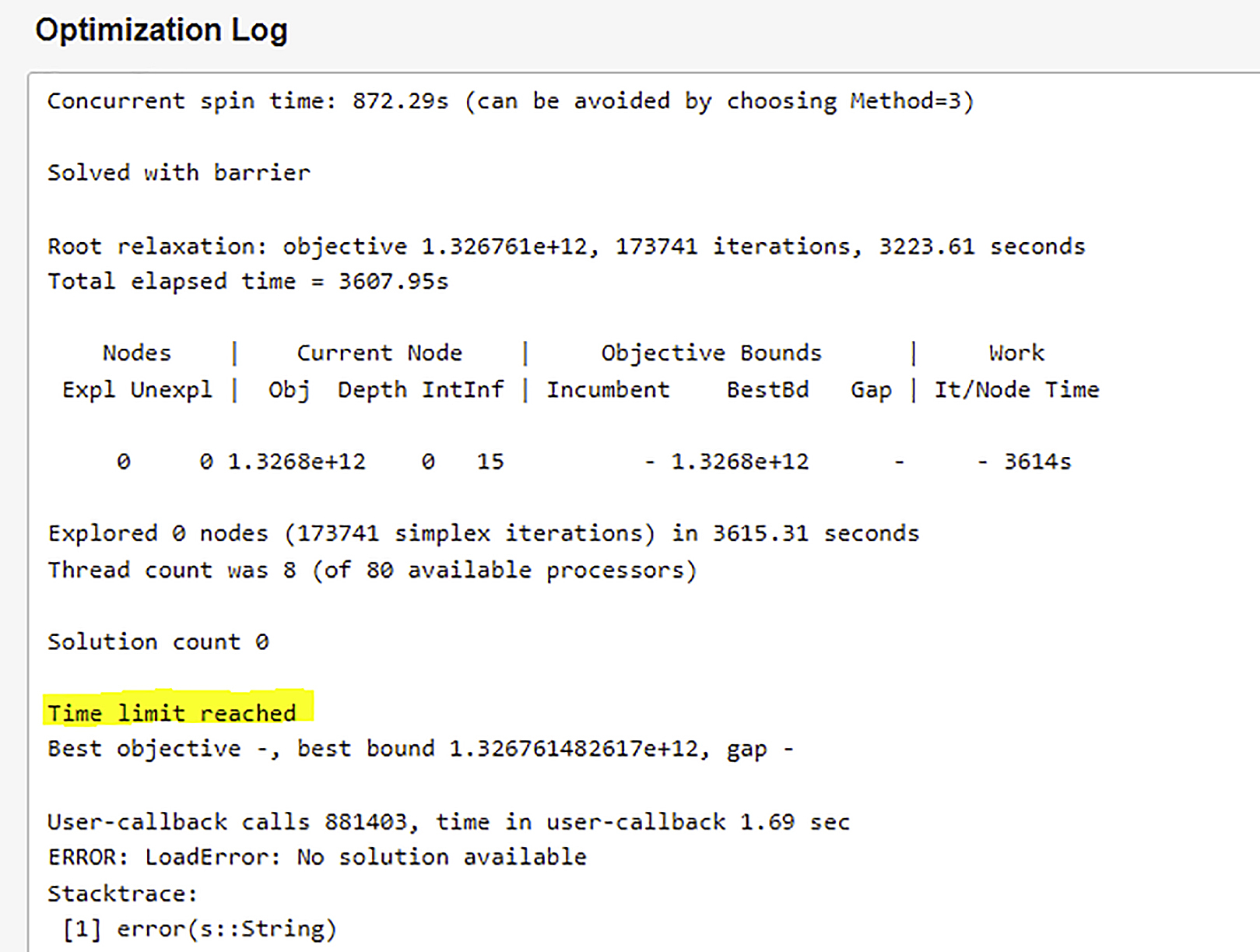 Cell Press: STAR Protocols