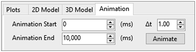 Cell Press: STAR Protocols