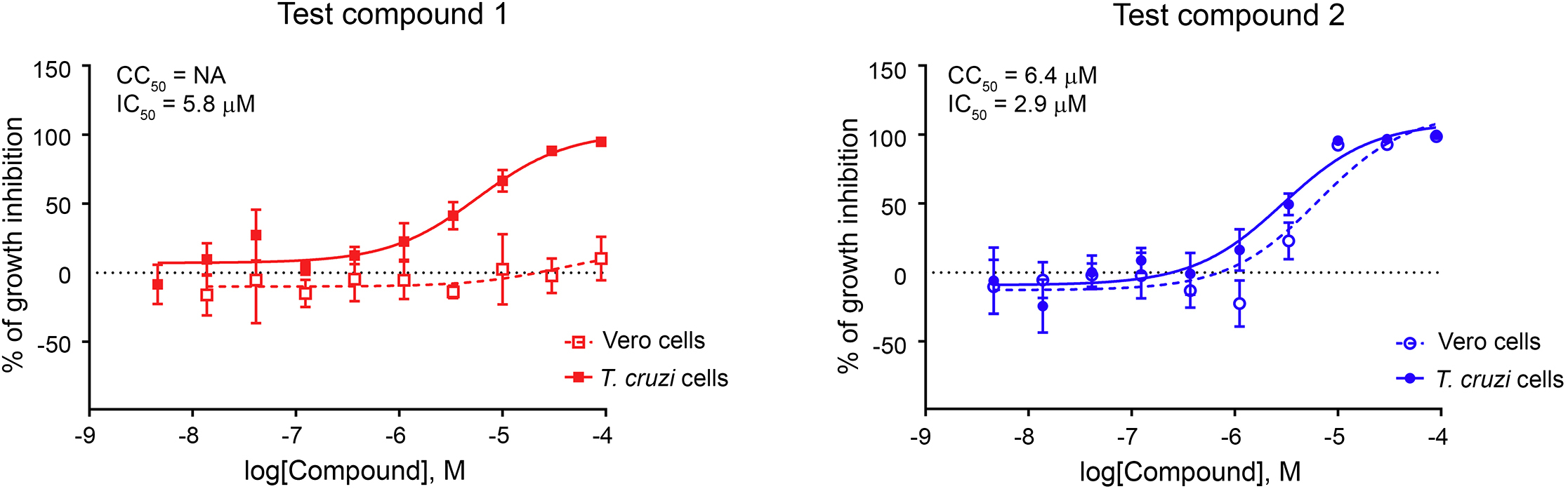 Cell Press: STAR Protocols
