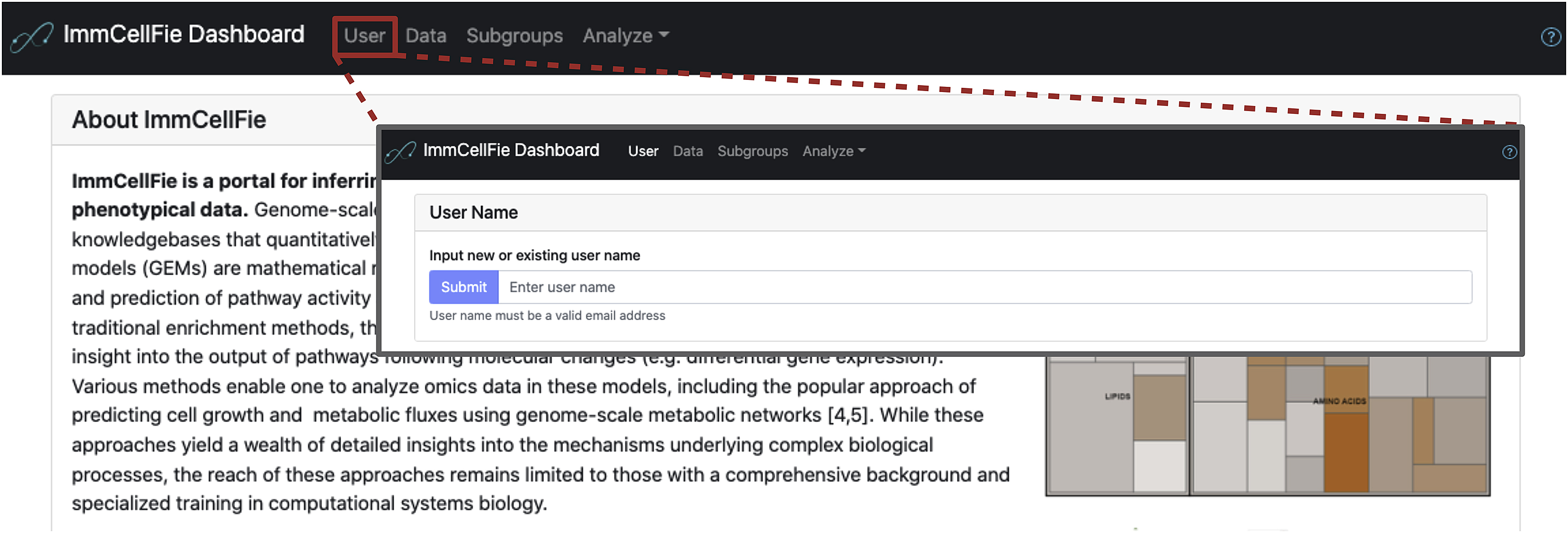 Cell Press: STAR Protocols