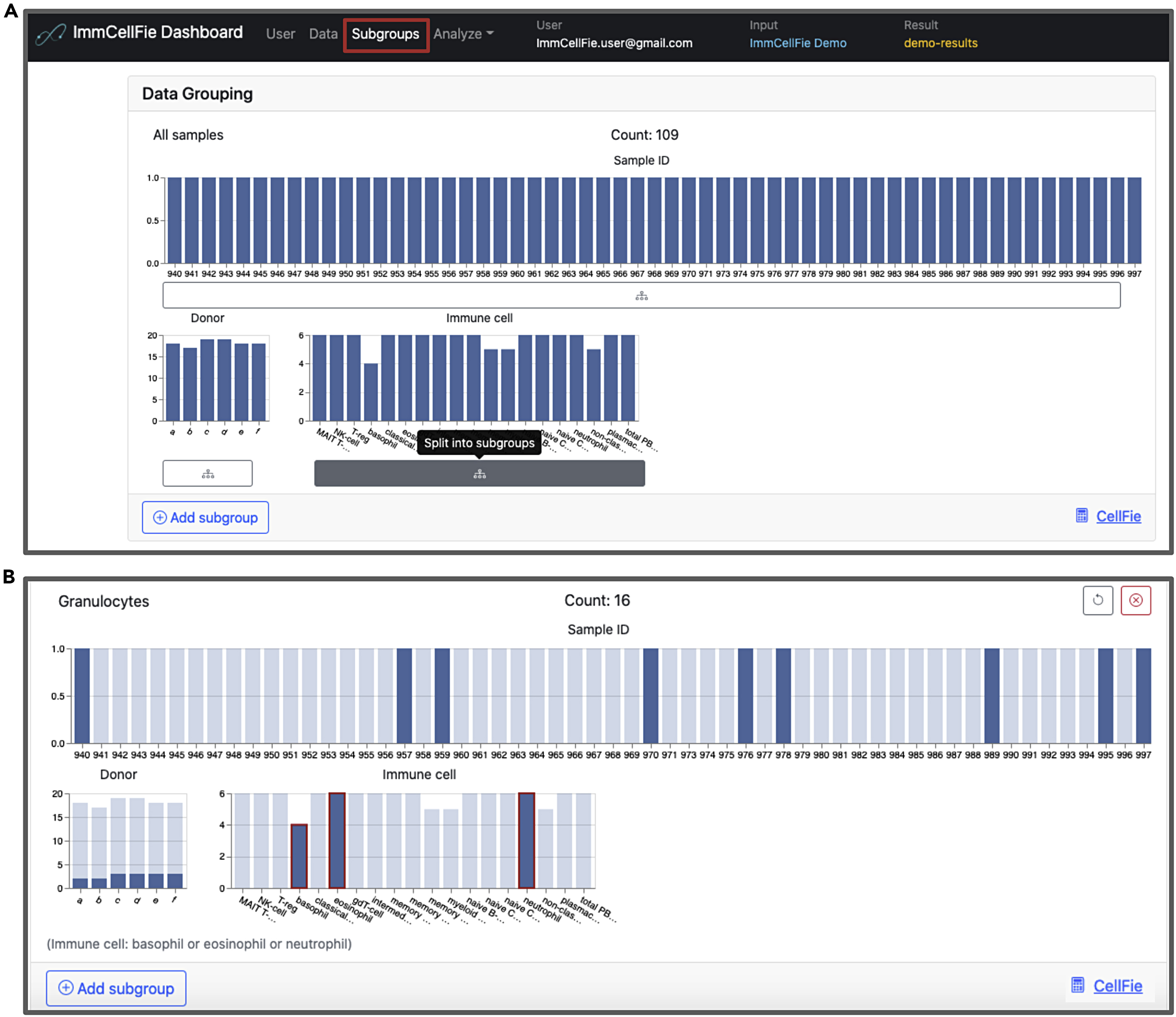 Cell Press: STAR Protocols