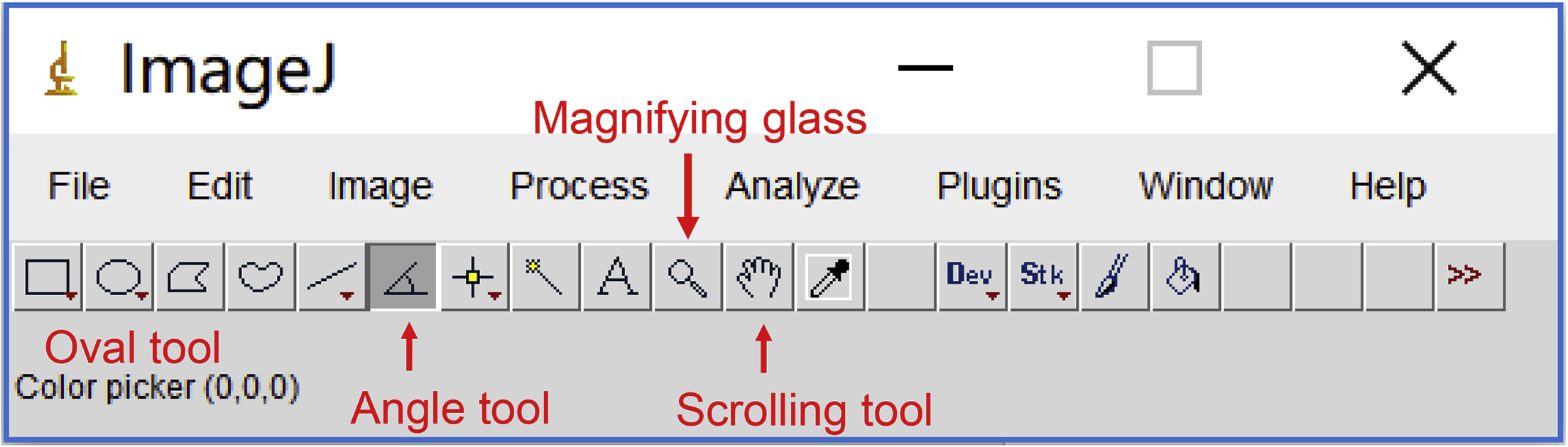 Cell Press: STAR Protocols