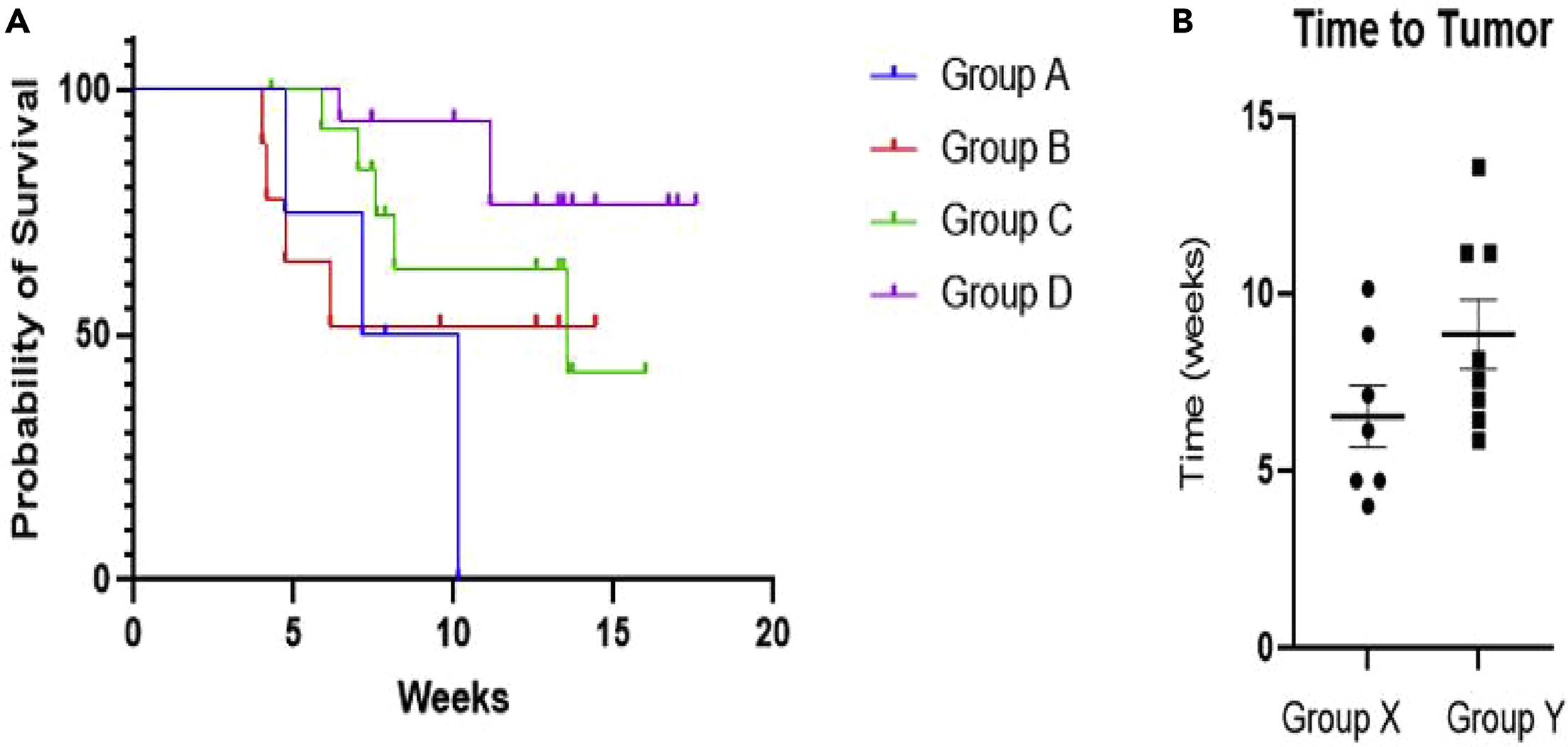 Cell Press: STAR Protocols