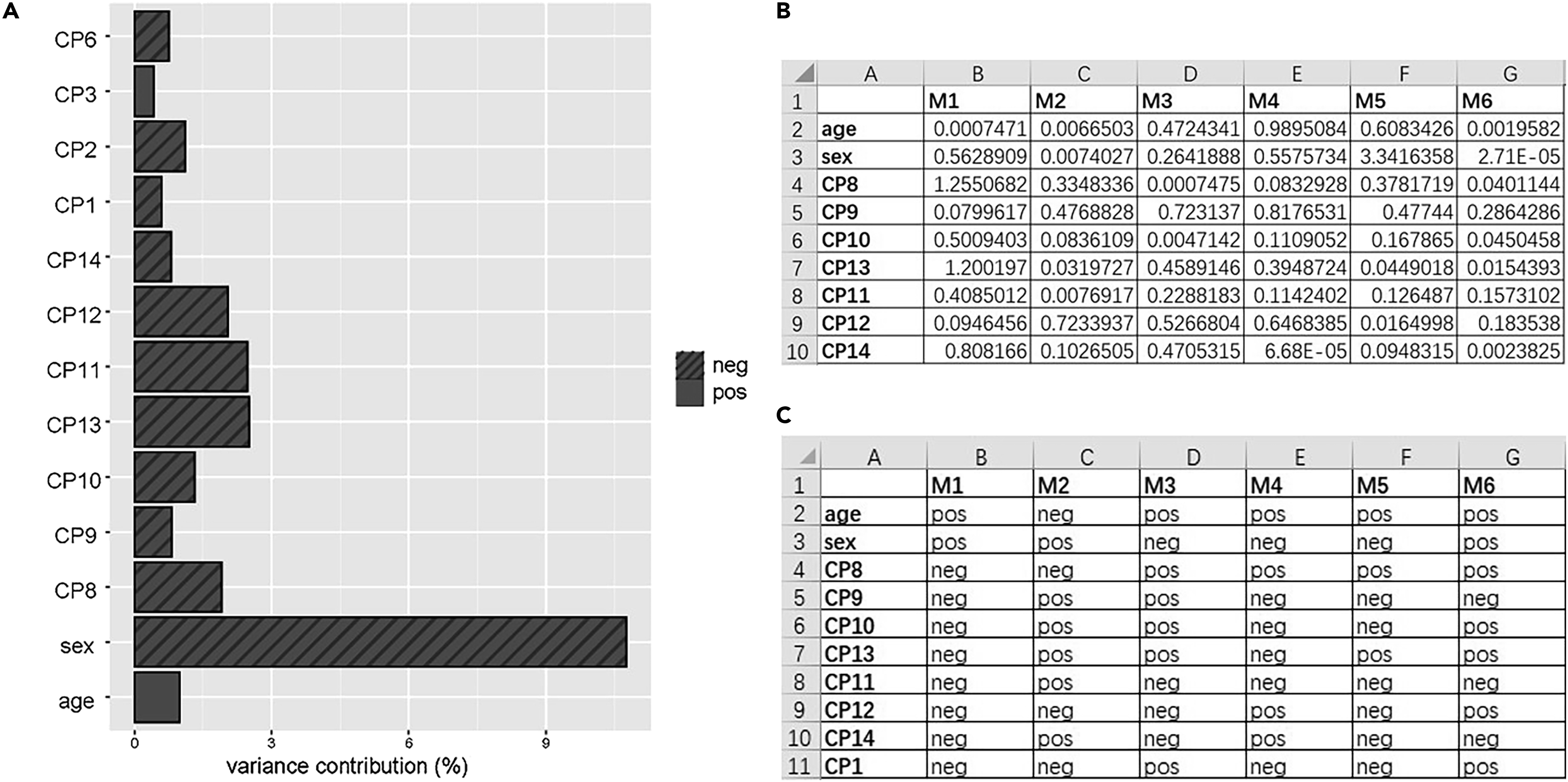 Cell Press: STAR Protocols