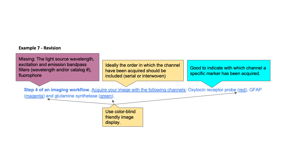 Cell Press: STAR Protocols
