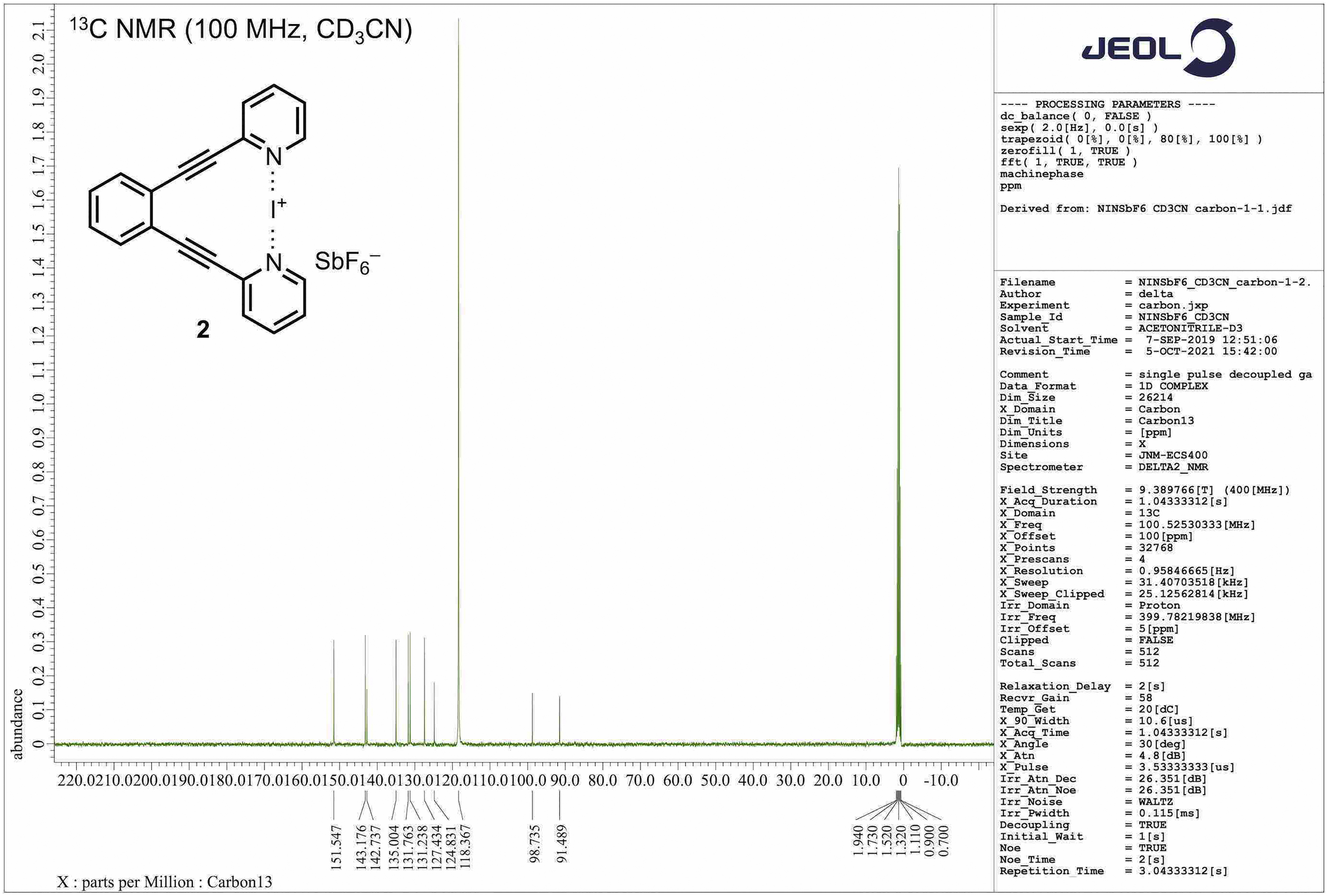 Cell Press: STAR Protocols