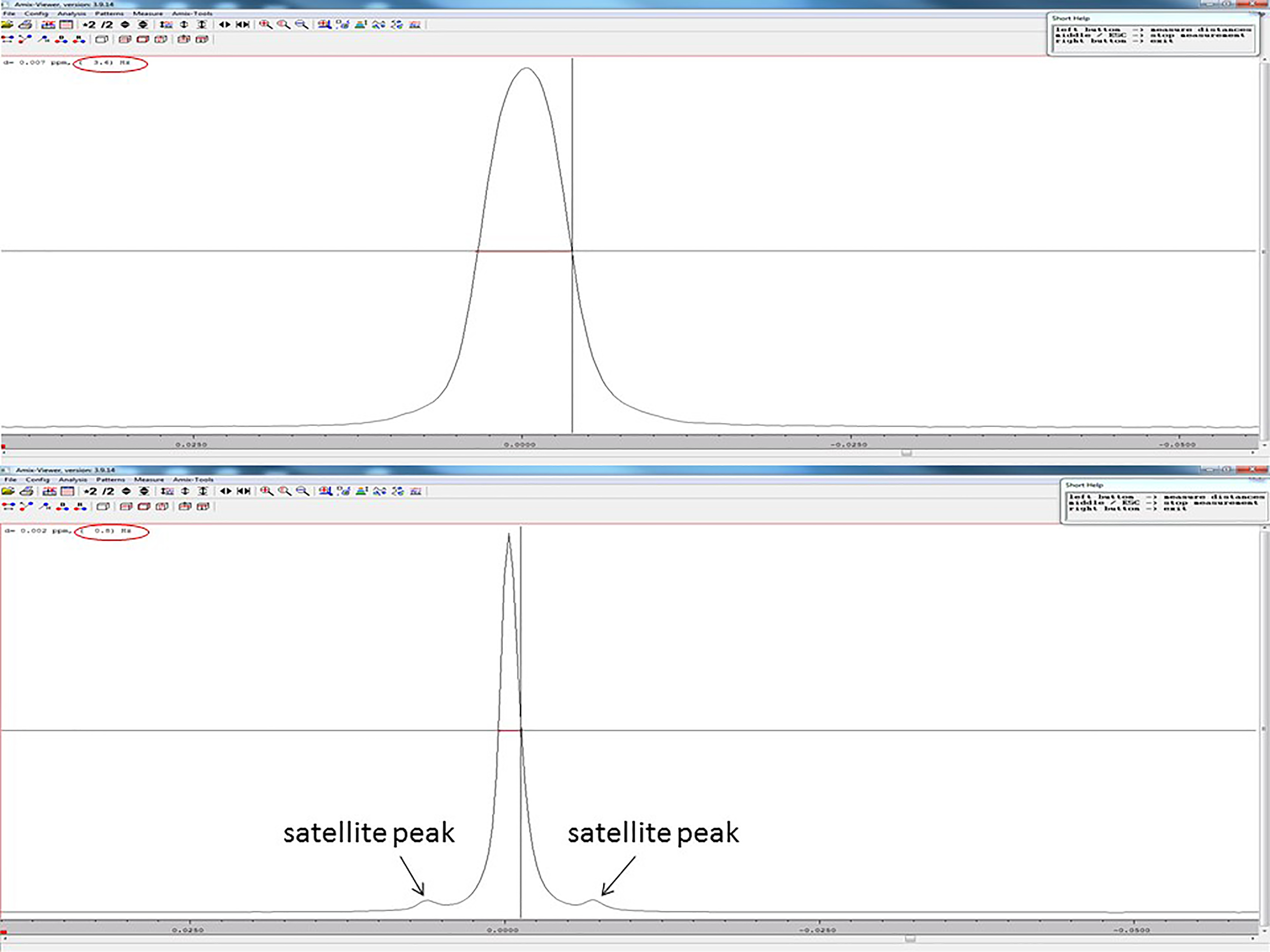 Cell Press: STAR Protocols