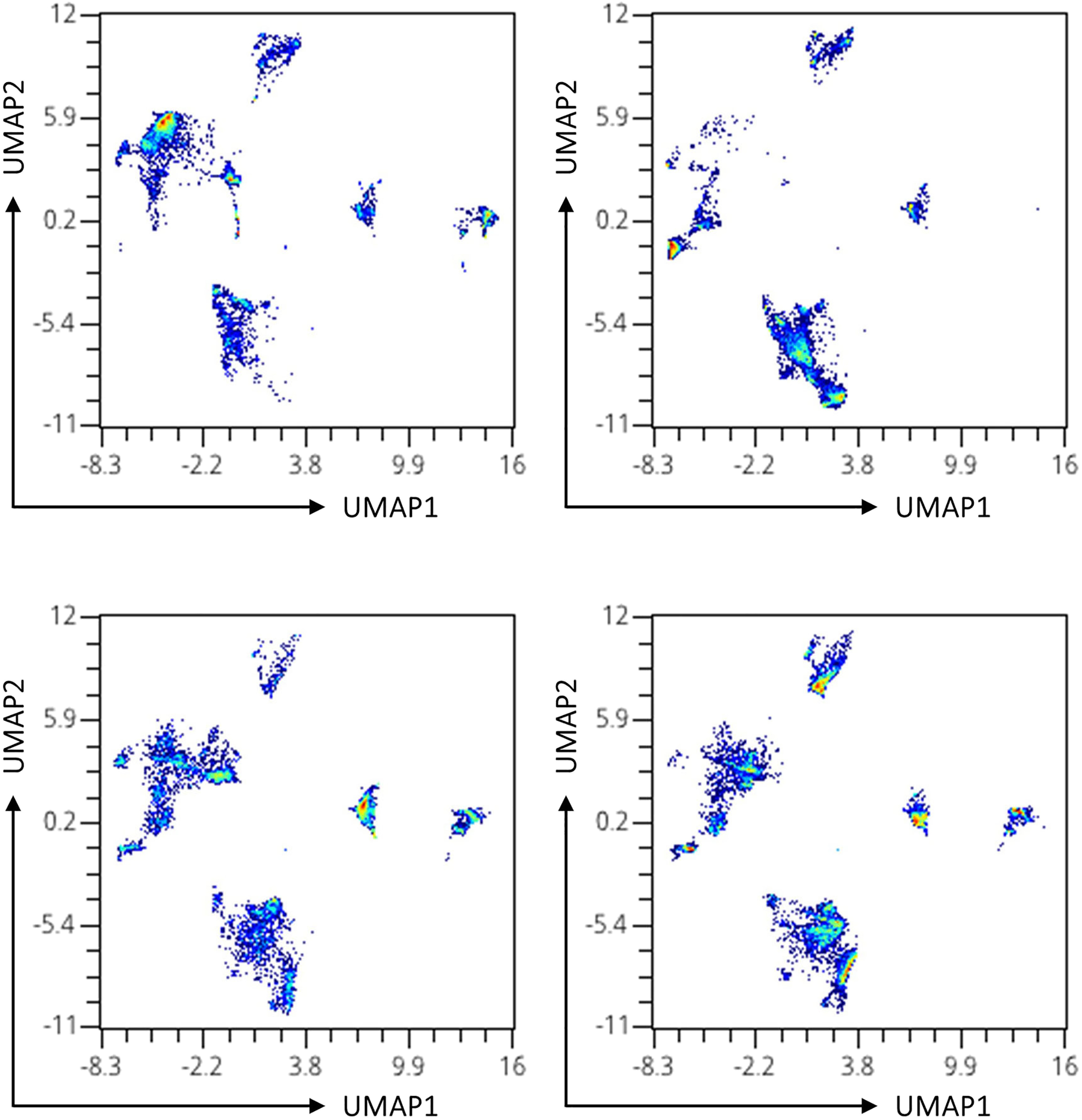 Cell Press: STAR Protocols