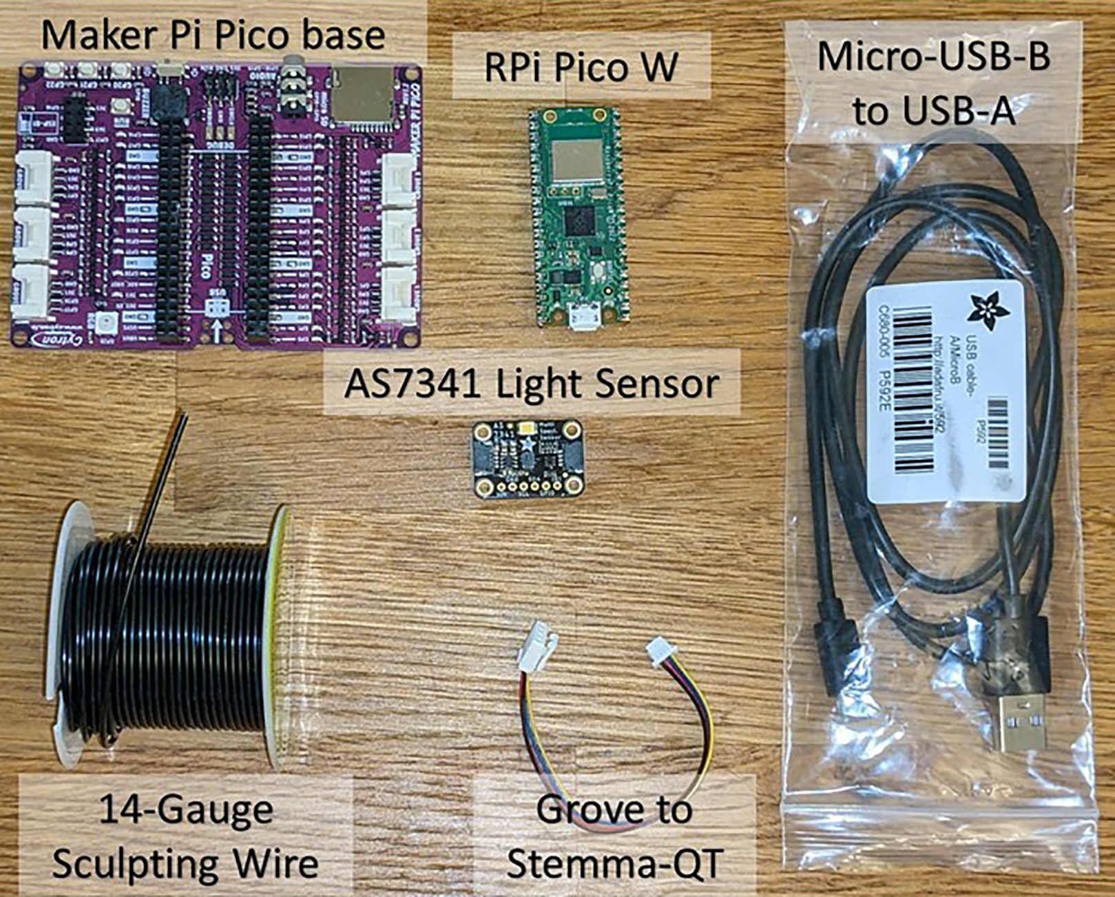 Cell Press: STAR Protocols
