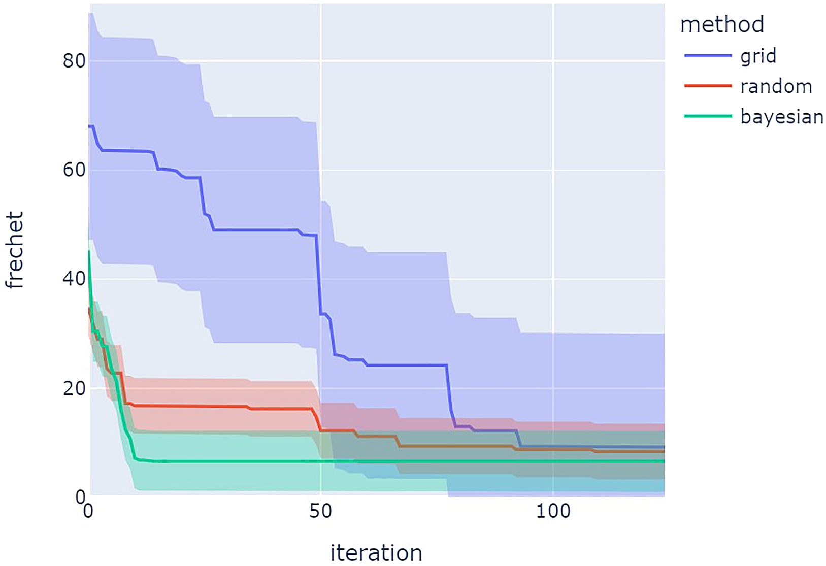 Cell Press: STAR Protocols
