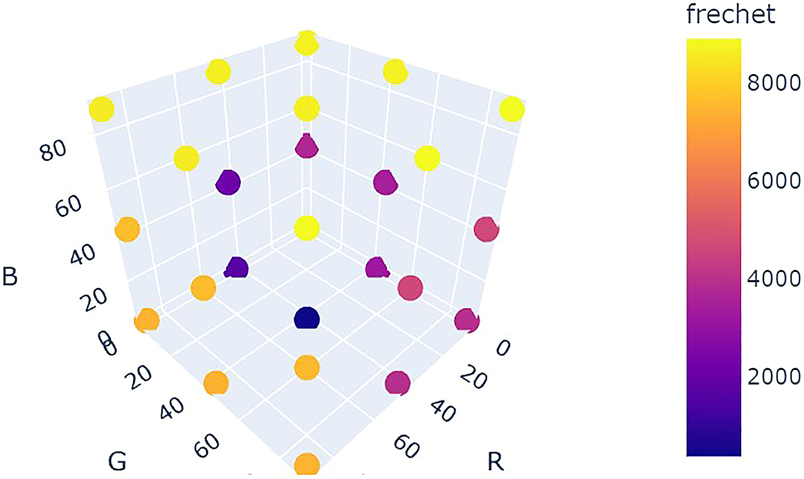 Cell Press: STAR Protocols