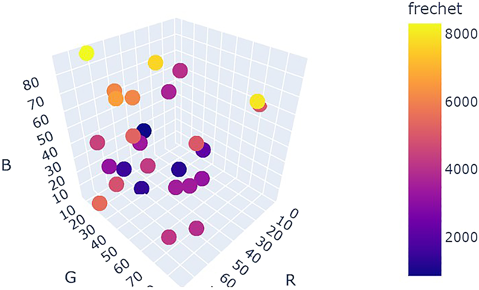 Cell Press: STAR Protocols