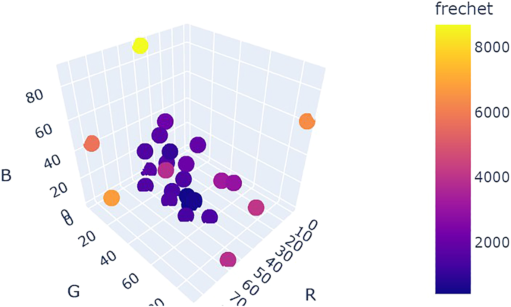 Cell Press: STAR Protocols