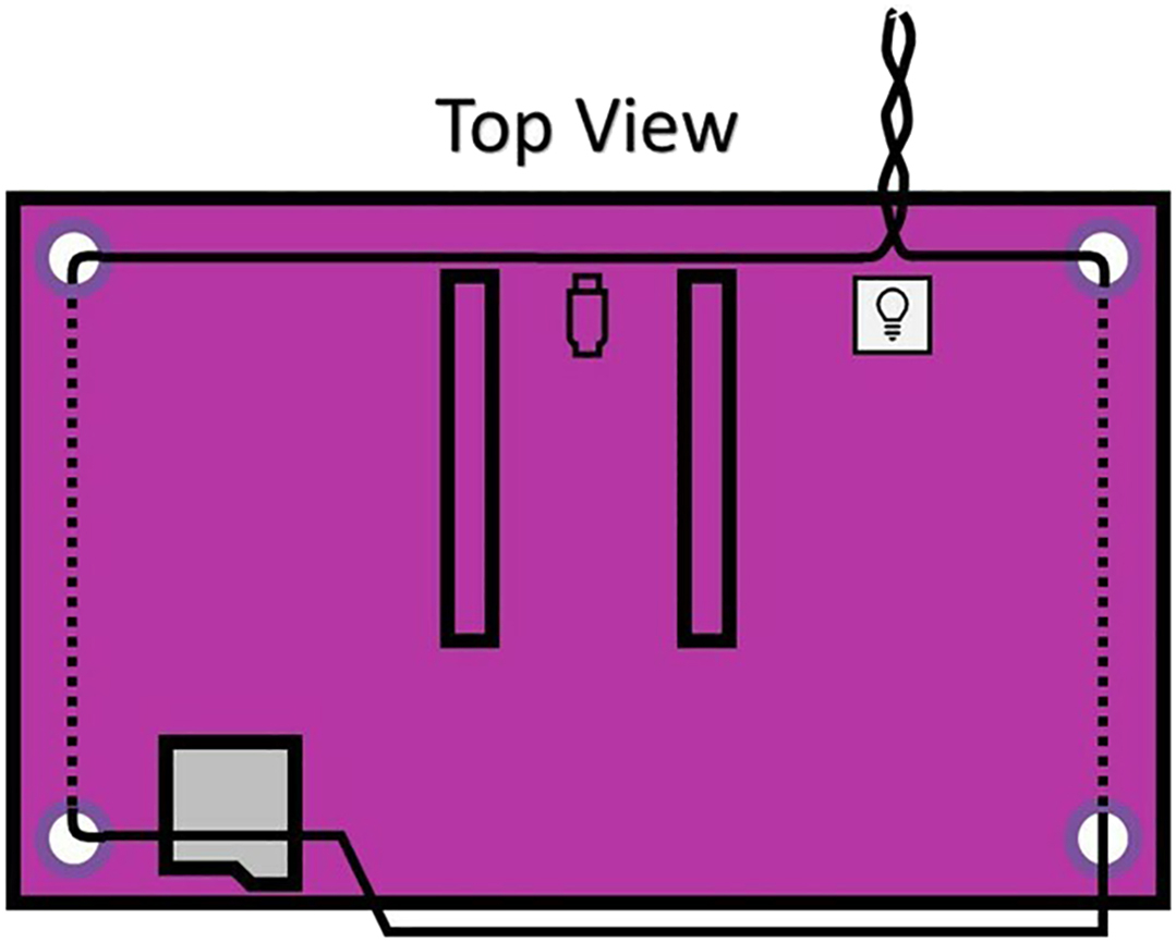Cell Press: STAR Protocols