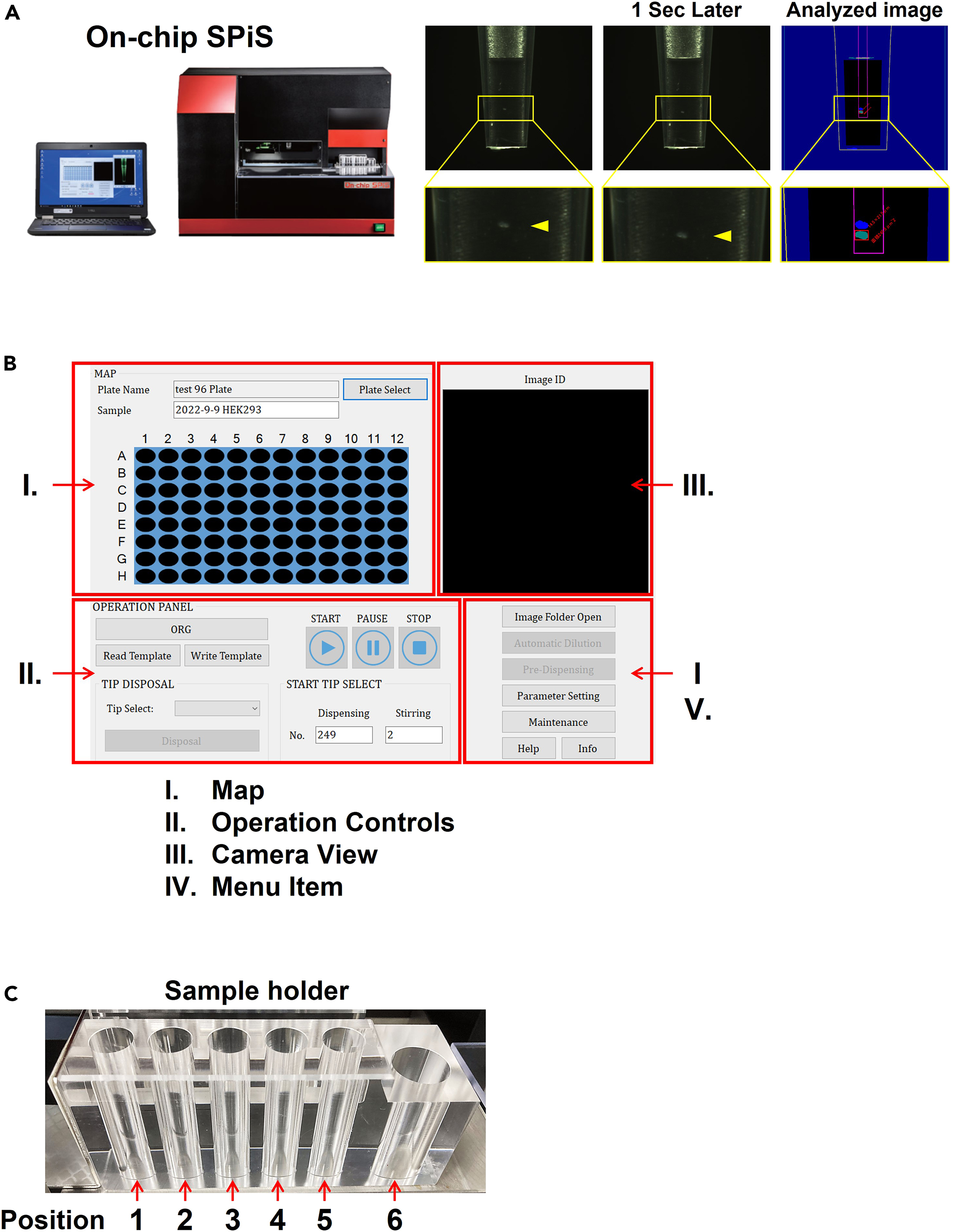 Cell Press: STAR Protocols